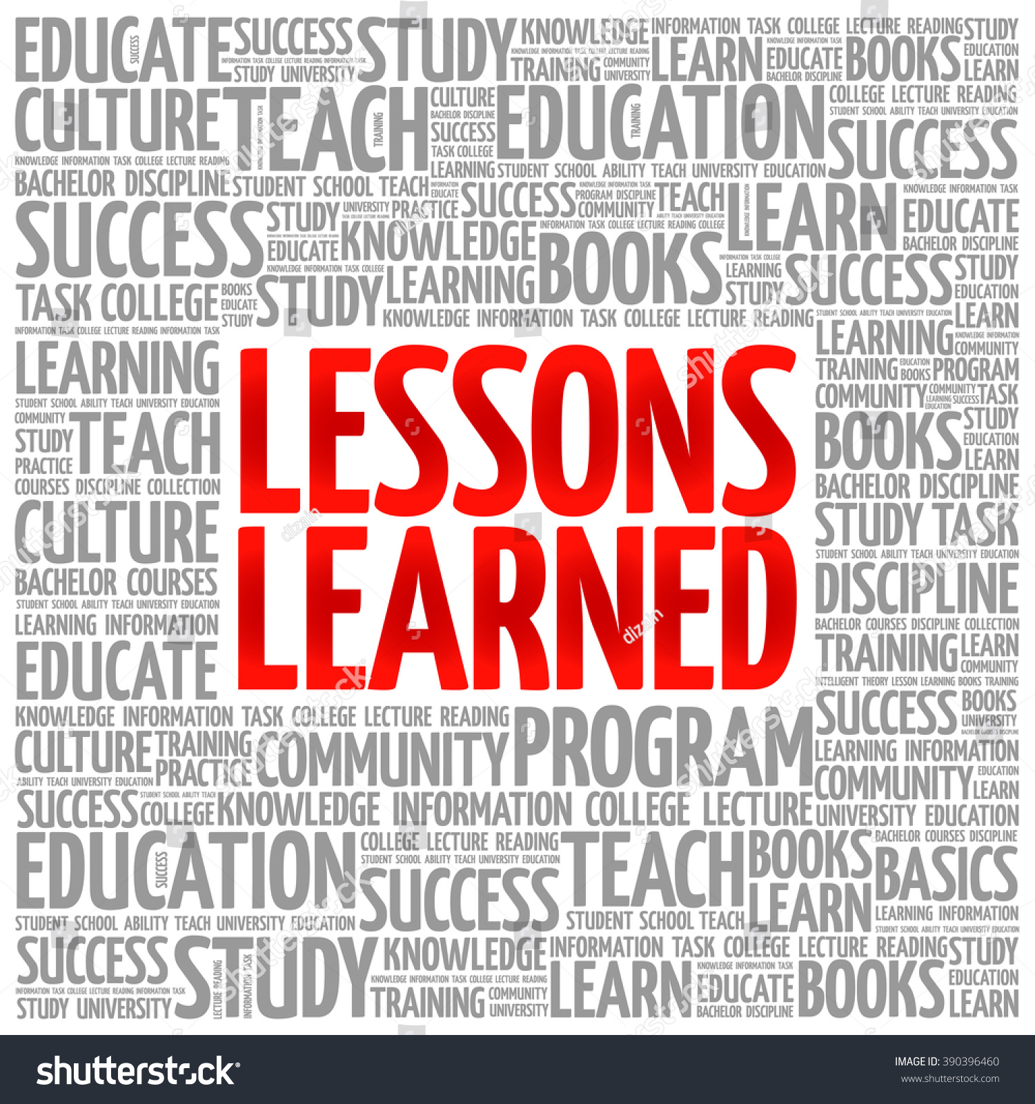 Lessons Learned Word Cloud Education Concept Stock Vector (Royalty Free ...