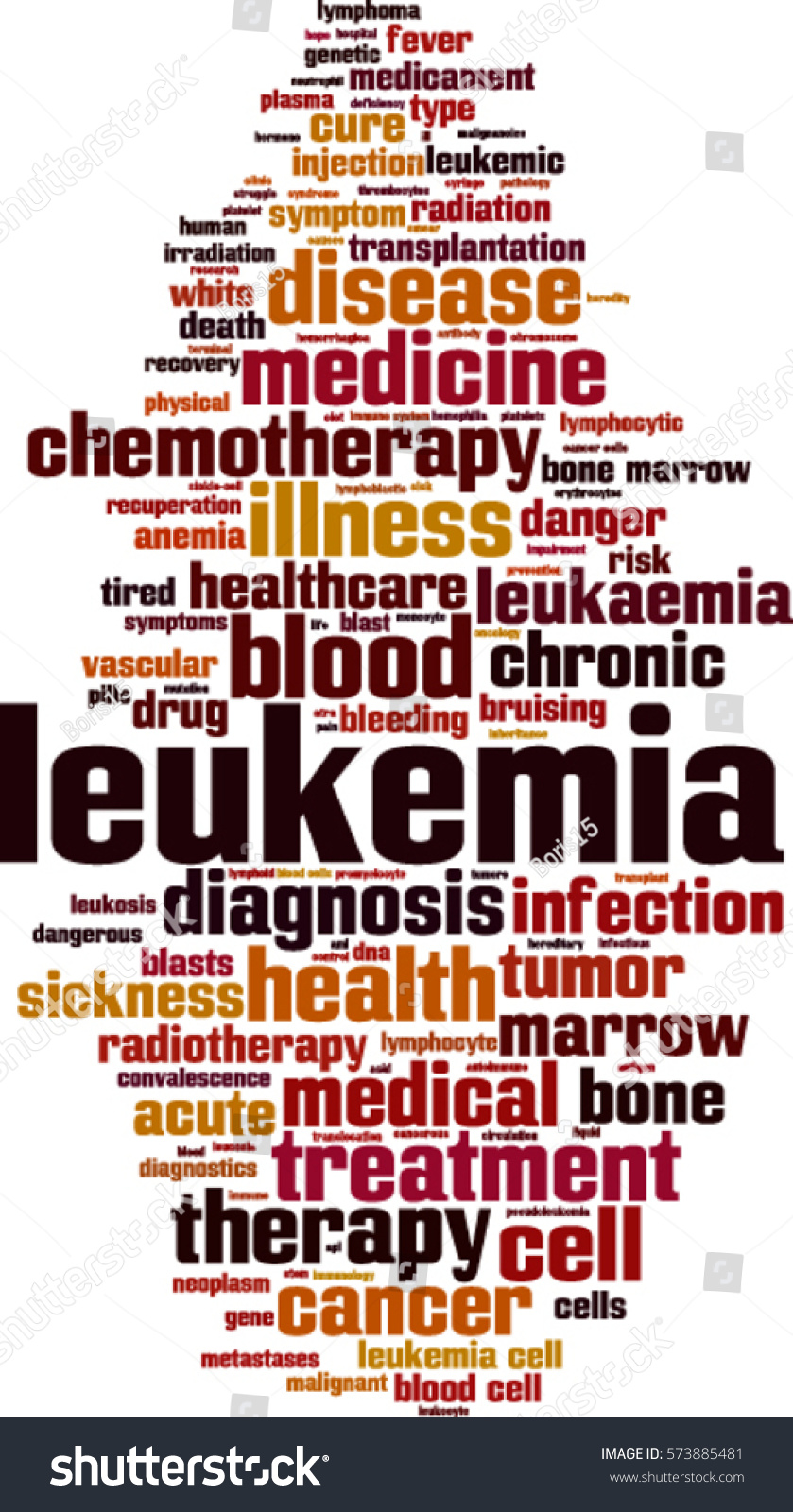 Leukemia Word Cloud Concept Vector Illustration Stock Vector (Royalty ...