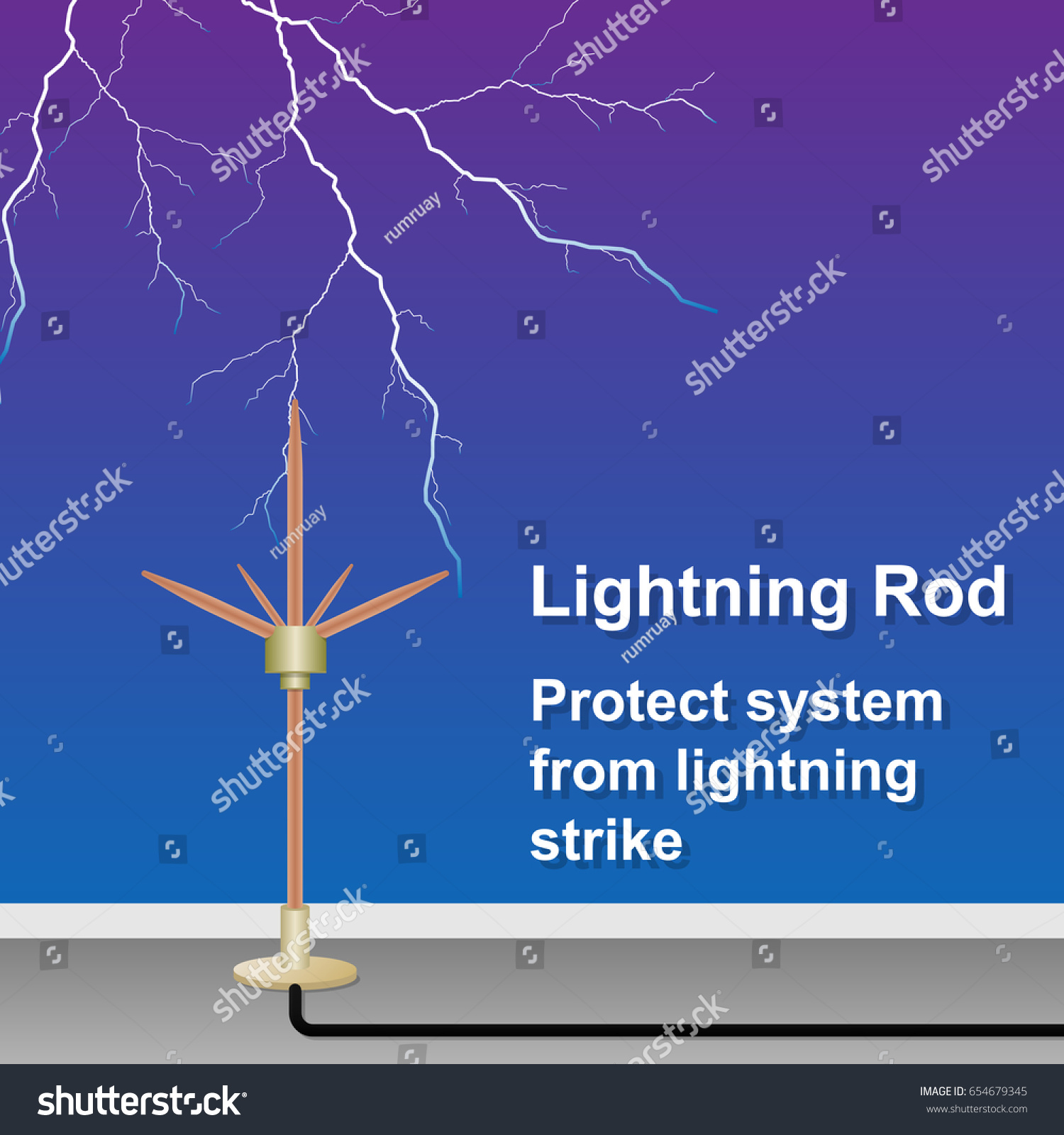 314 Lightning conductor Stock Illustrations, Images & Vectors ...