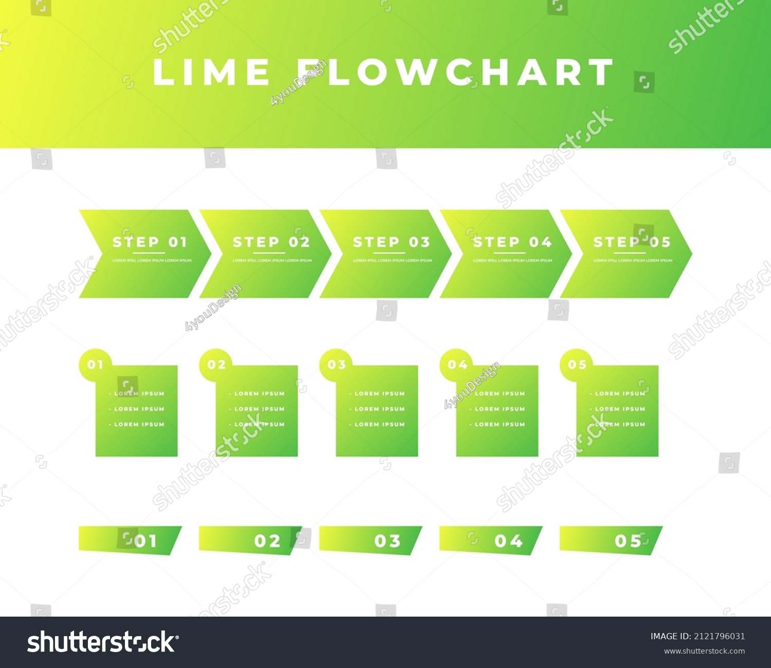 Lime Flowchart Infographic Templates Design Stock Vector (Royalty Free ...