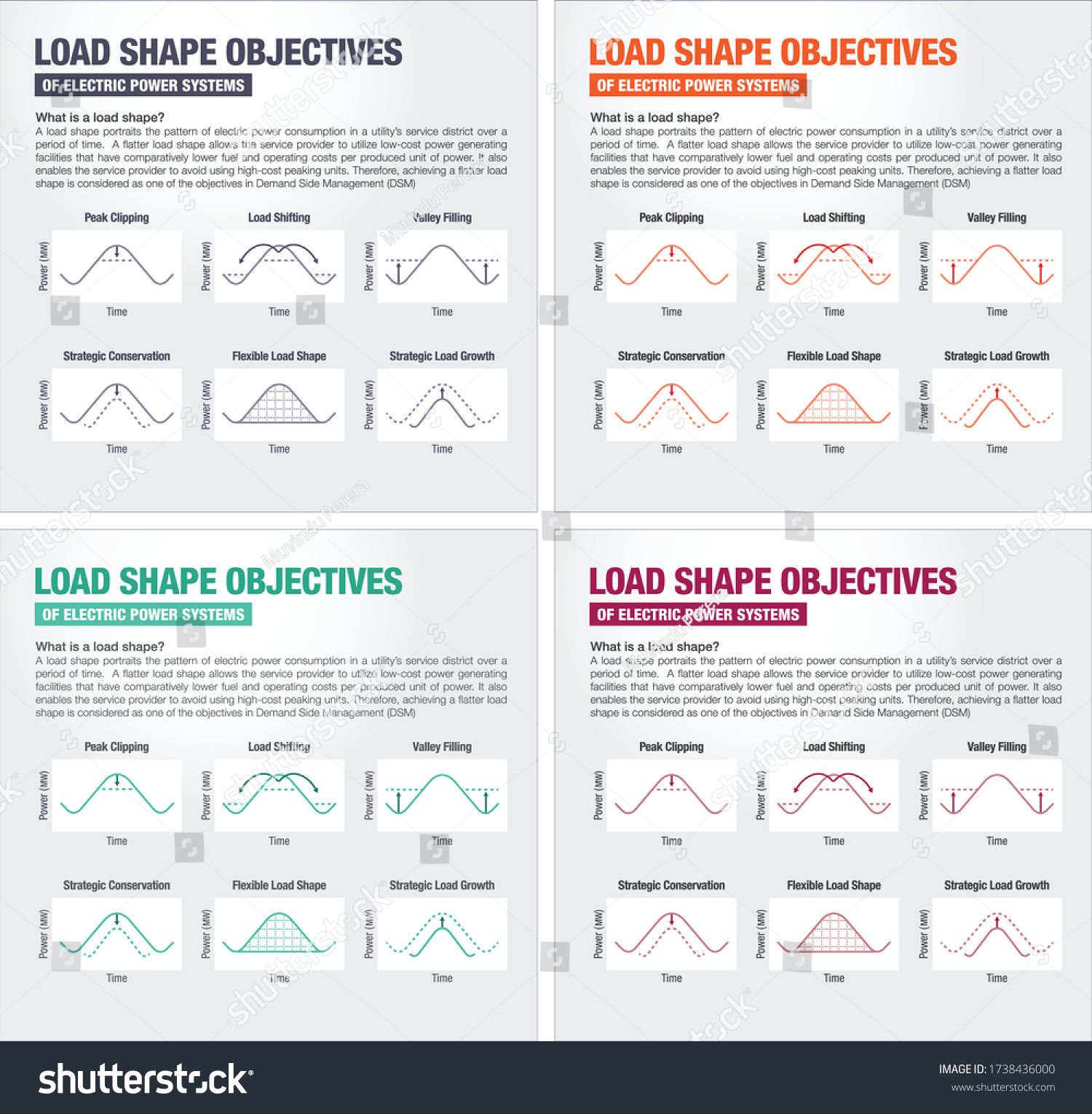 Load Profile Shape Objectives Demand Side Stock Vector (Royalty Free ...