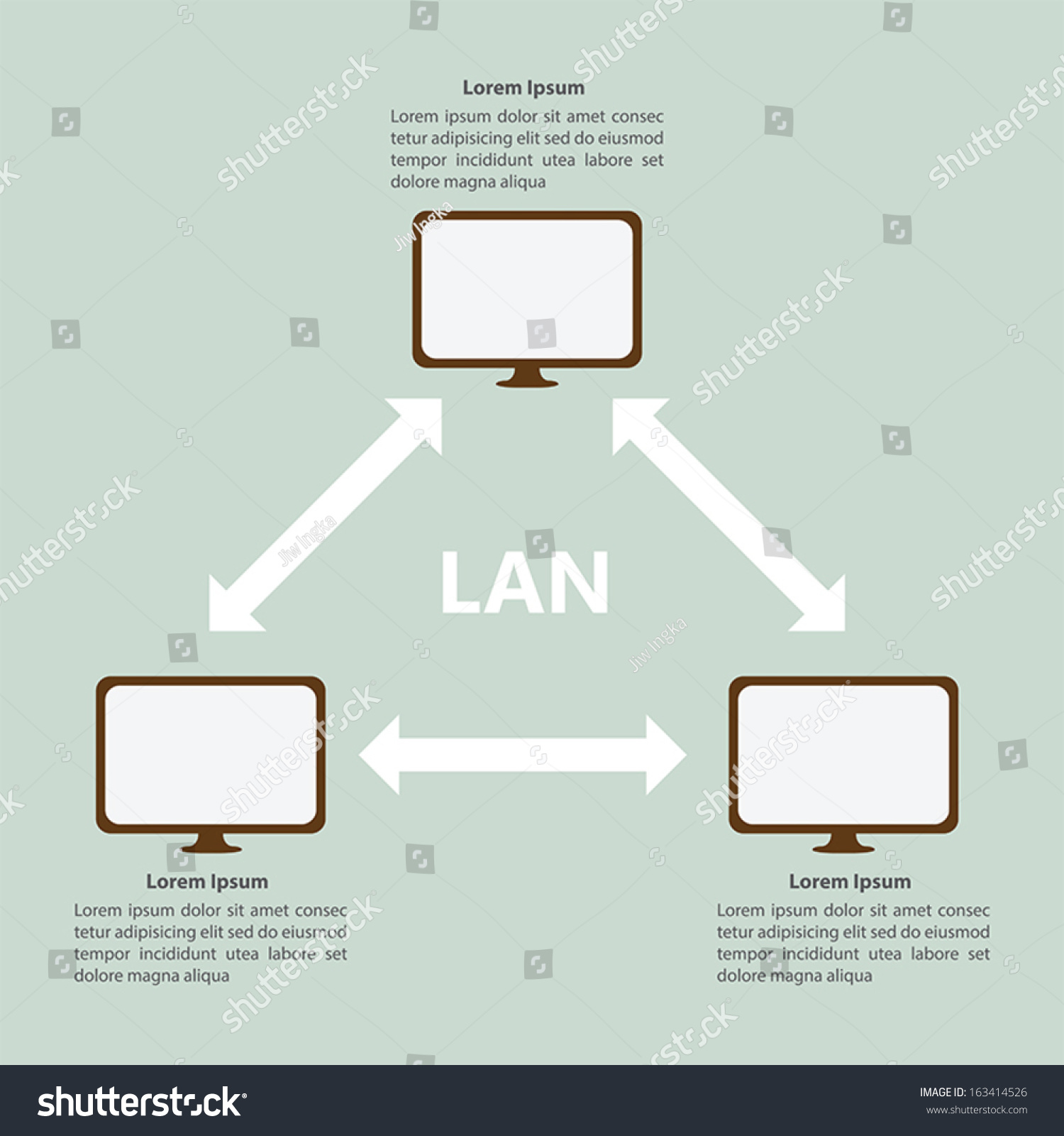 Local Area Network Lan Infographic Template Stockvektor (royaltyfri ...