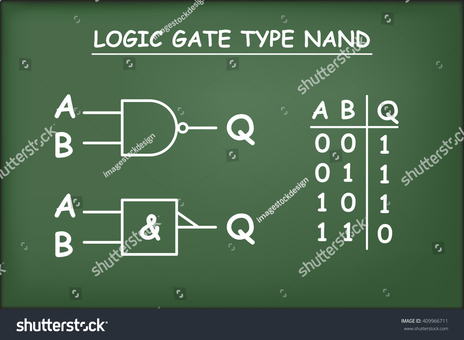 Logic Gate Type Nand On Green: vector de stock (libre de regalías ...