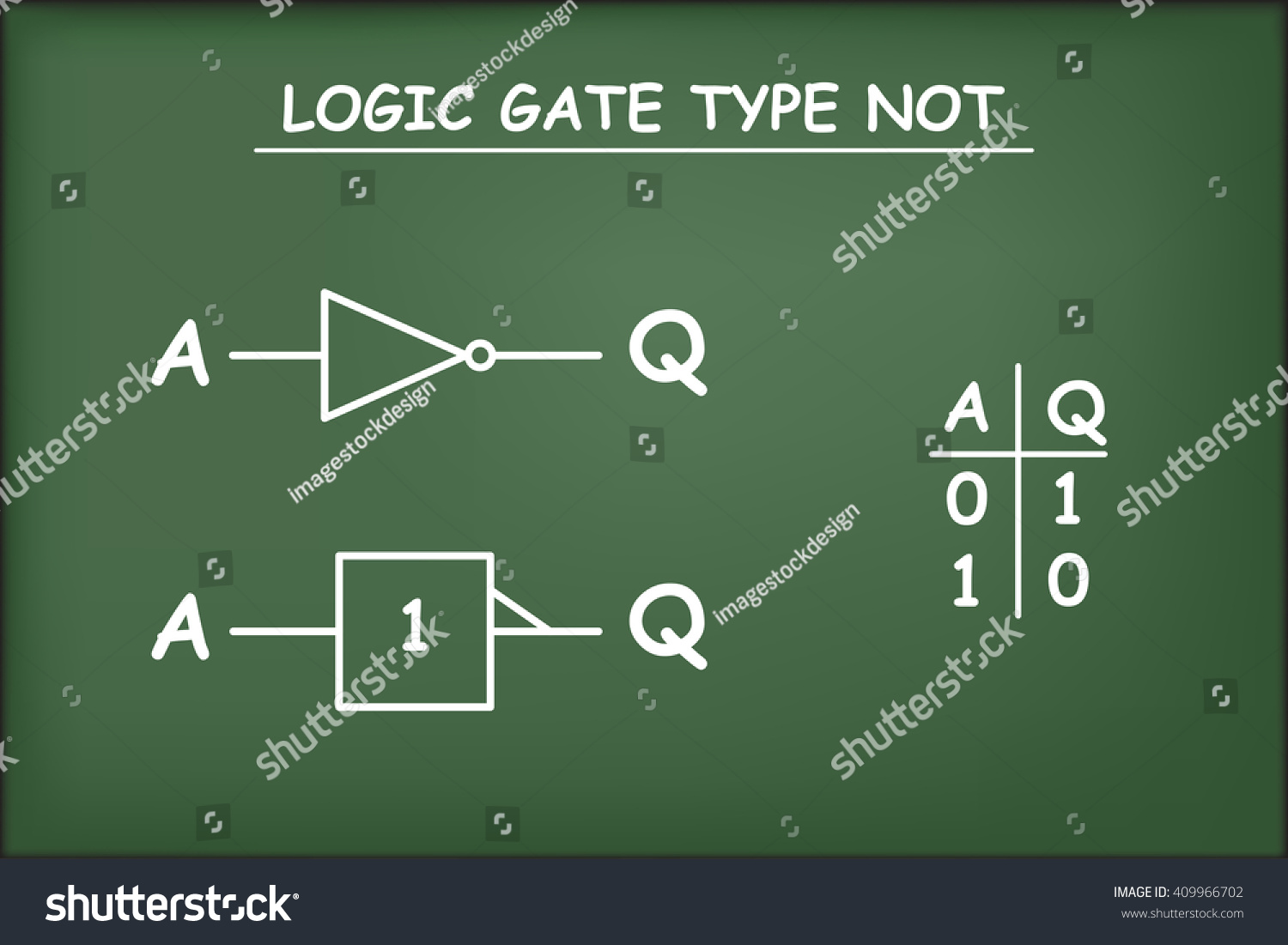 Logic Gate Type Not On Green Stock Vector 409966702 - Shutterstock