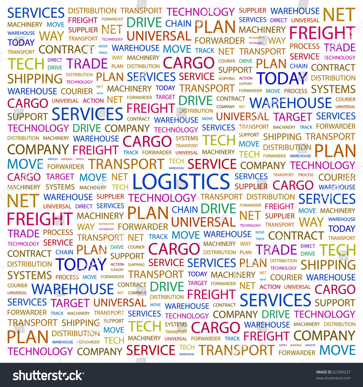 Logistics Word Collage On White Background Stock Vector (Royalty Free ...