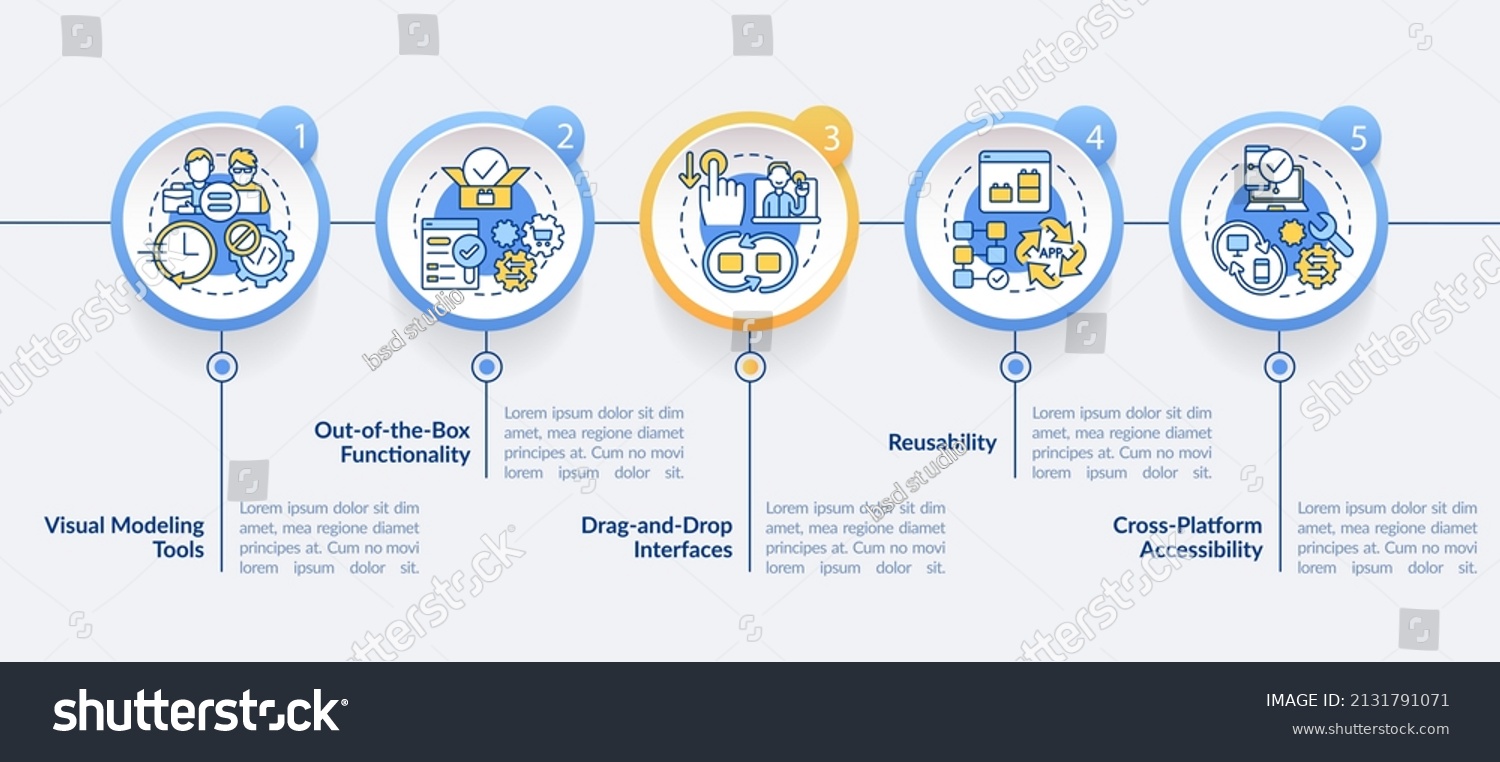 Low Code Platforms Features Circle Infographic Stock Vector (Royalty ...