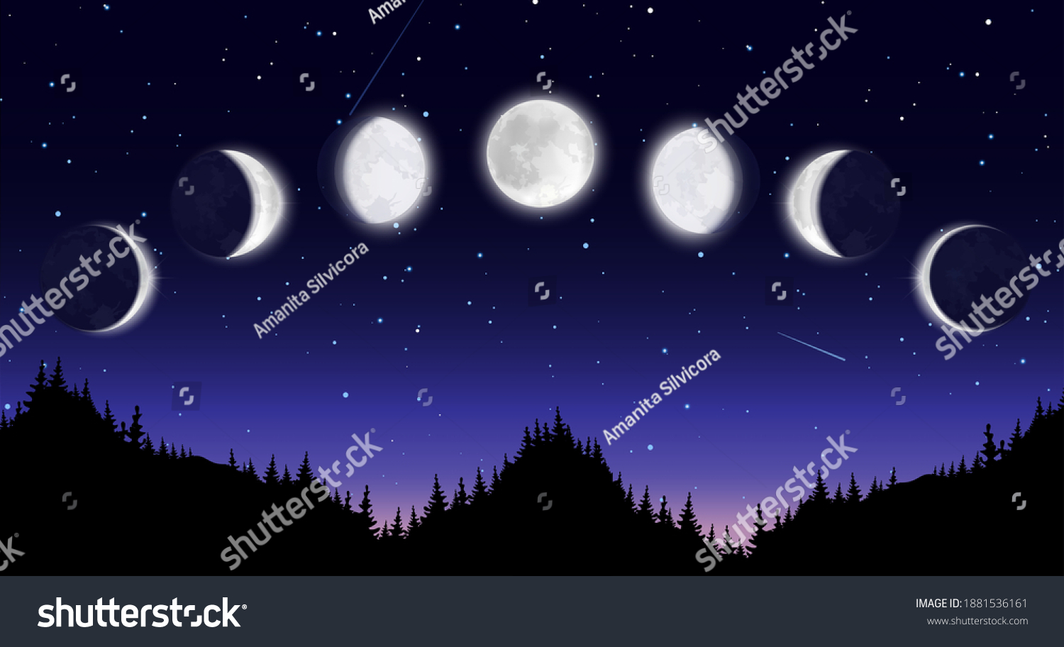 Lunar Eclipse Total Partial Eclipse Moon Stock Vector (Royalty Free ...