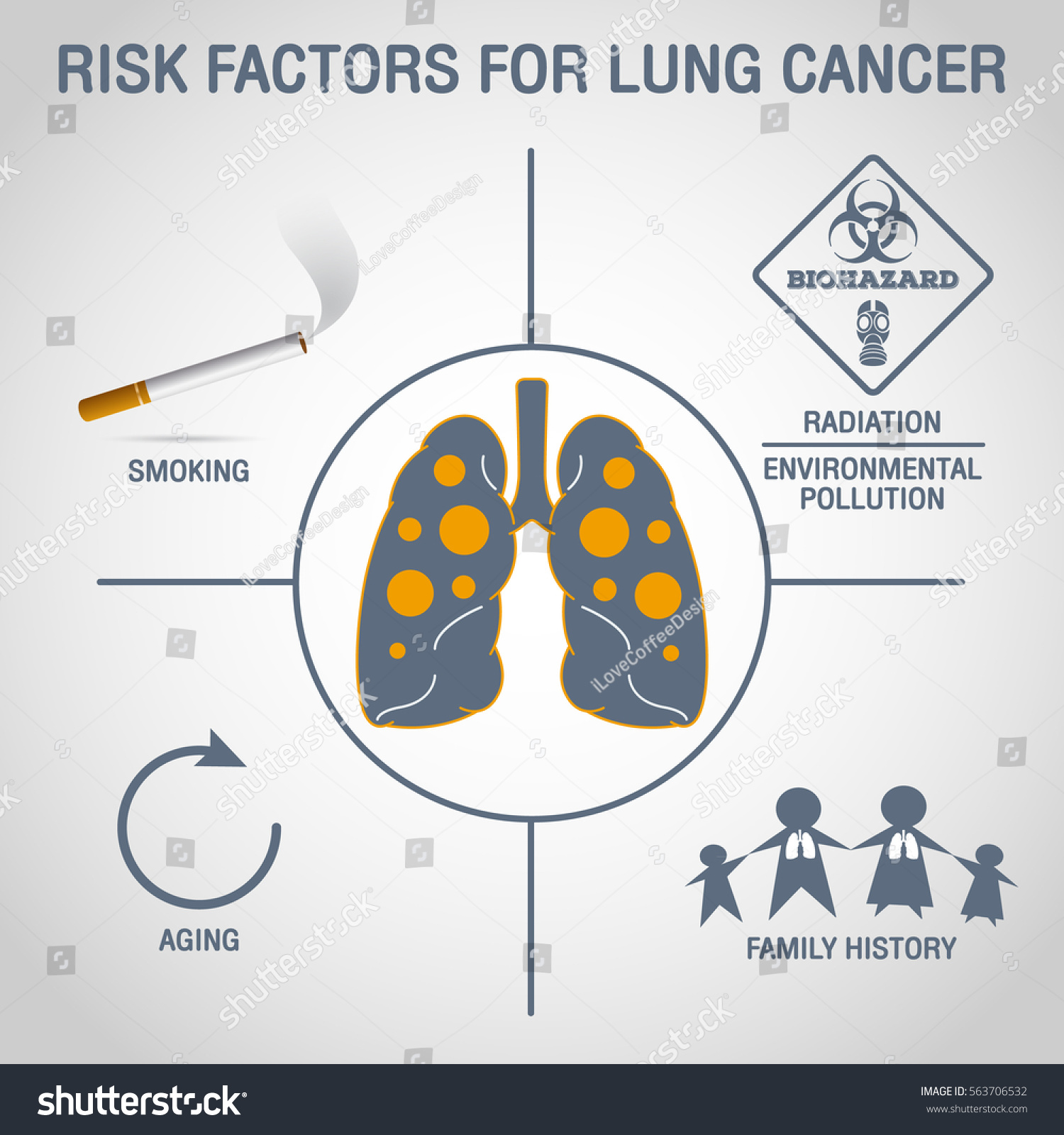 Lung Cancer Vector Logo Icon Design Stock Vector (Royalty Free) 563706532