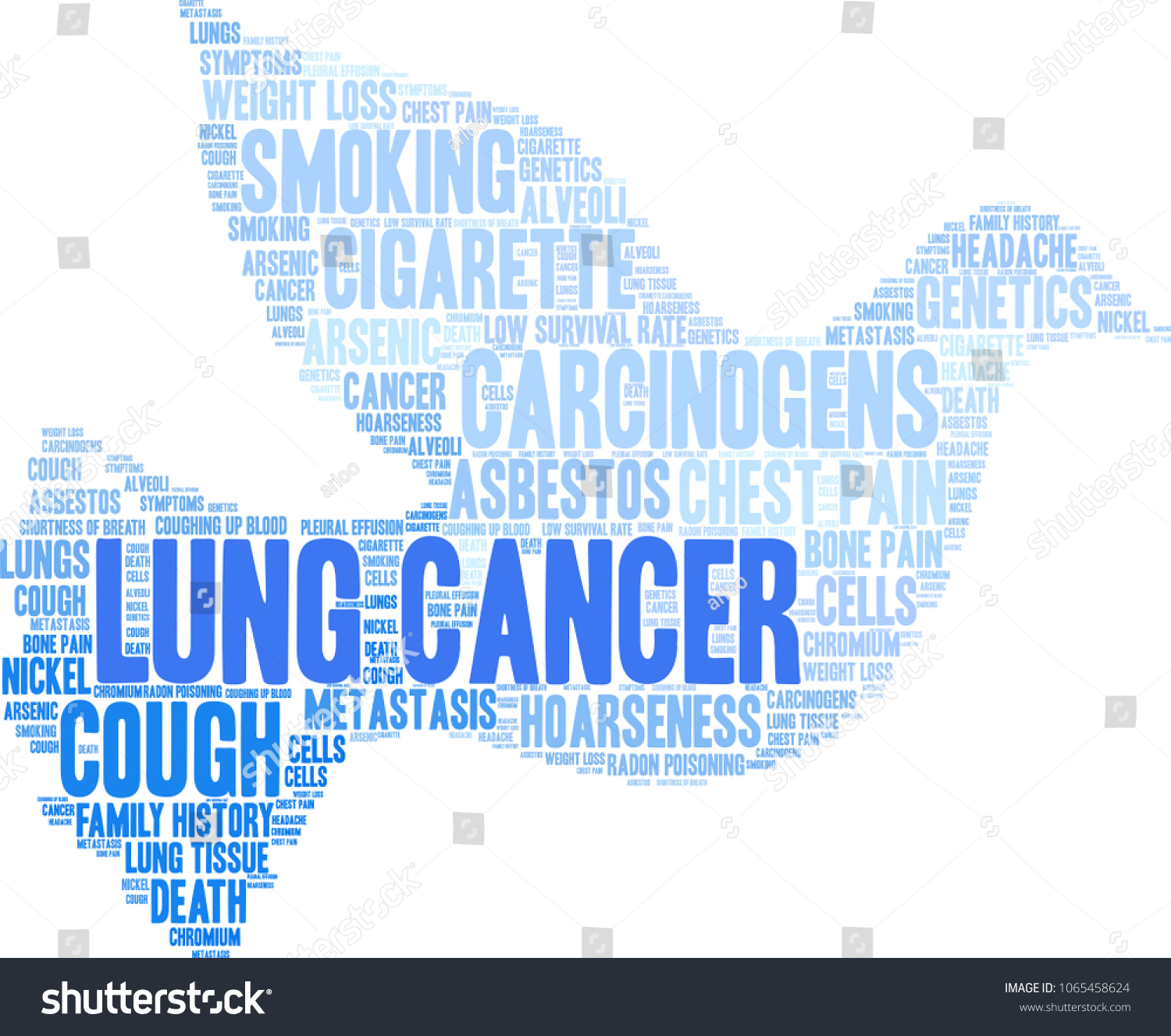 Lung Cancer Word Cloud On White Stock Vector (Royalty Free) 1065458624 ... Lung Cancer Word Cloud On White Stock Vector (Royalty Free) 1065458624 ...
