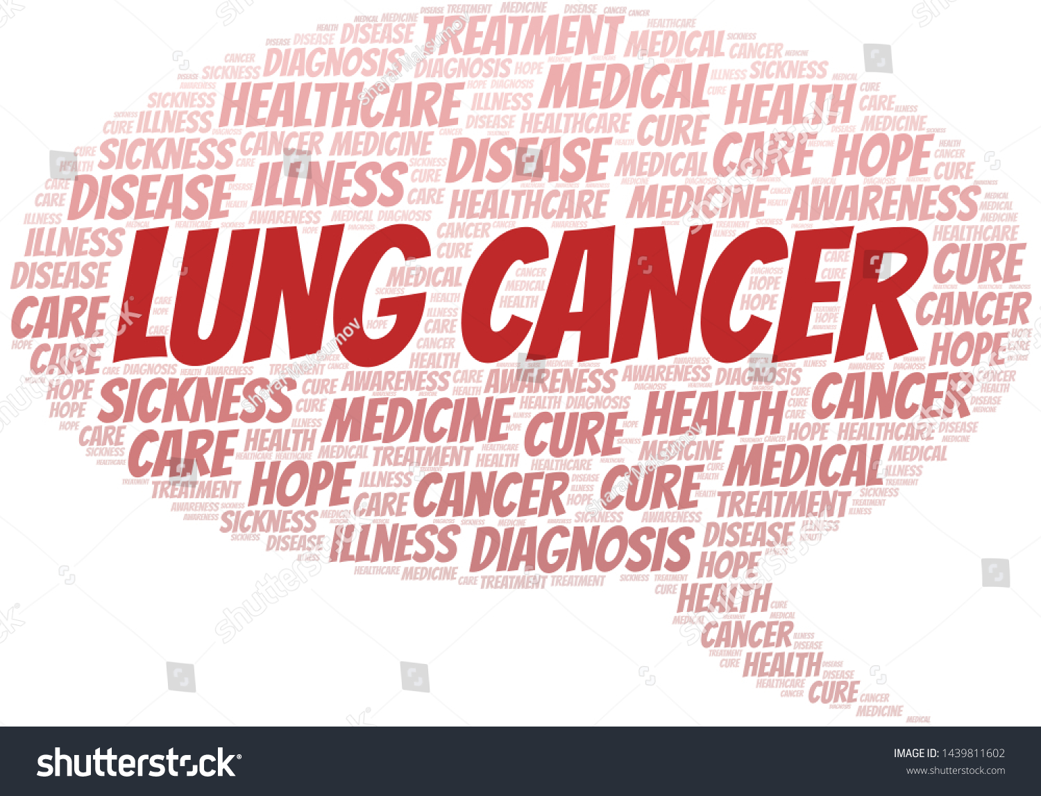 Lung Cancer Word Cloud Vector Made Stock Vector (Royalty Free ... Lung Cancer Word Cloud Vector Made Stock Vector (Royalty Free ...