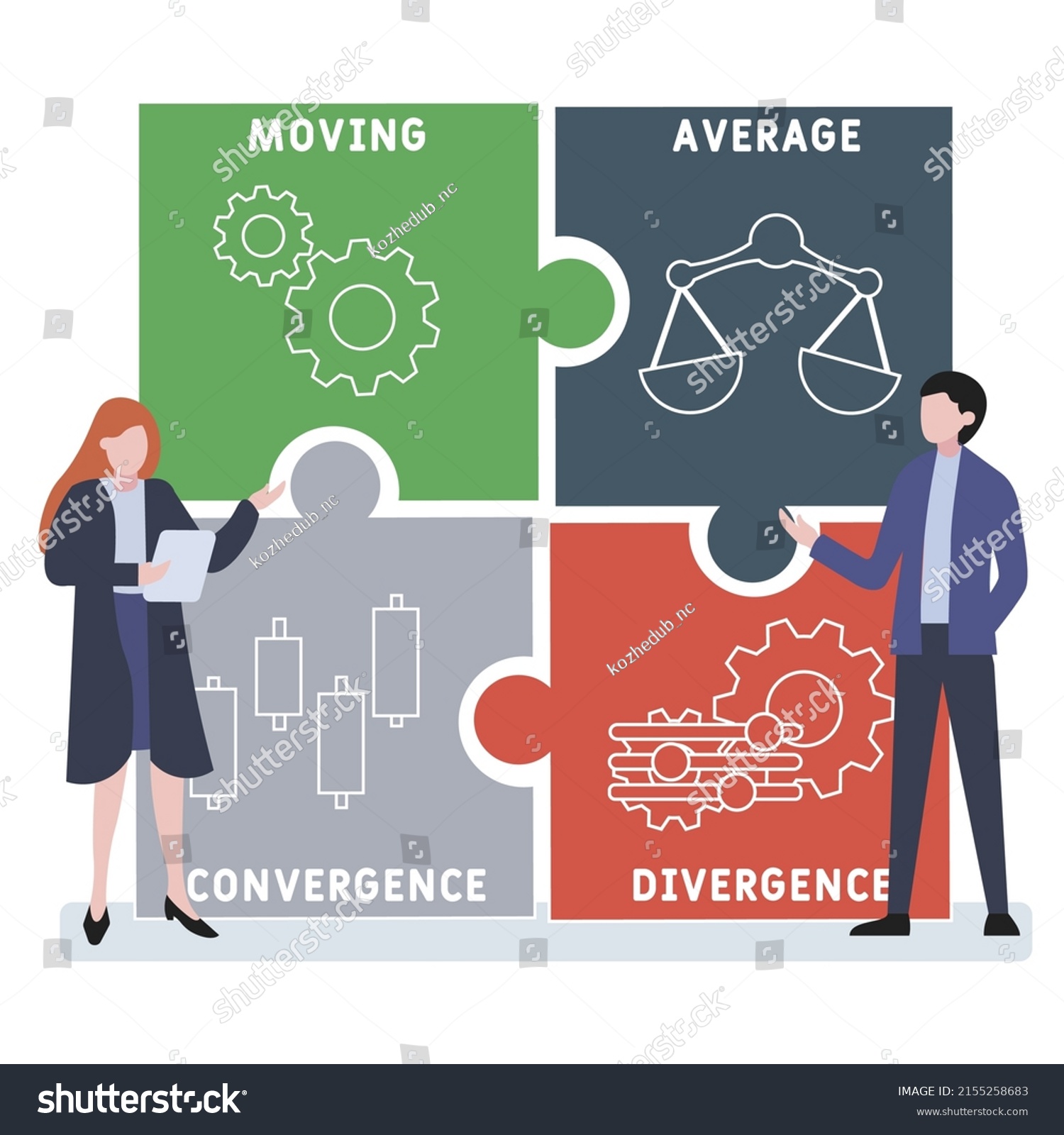 Macd Moving Average Convergence Divergence Acronym Stock Vector ...