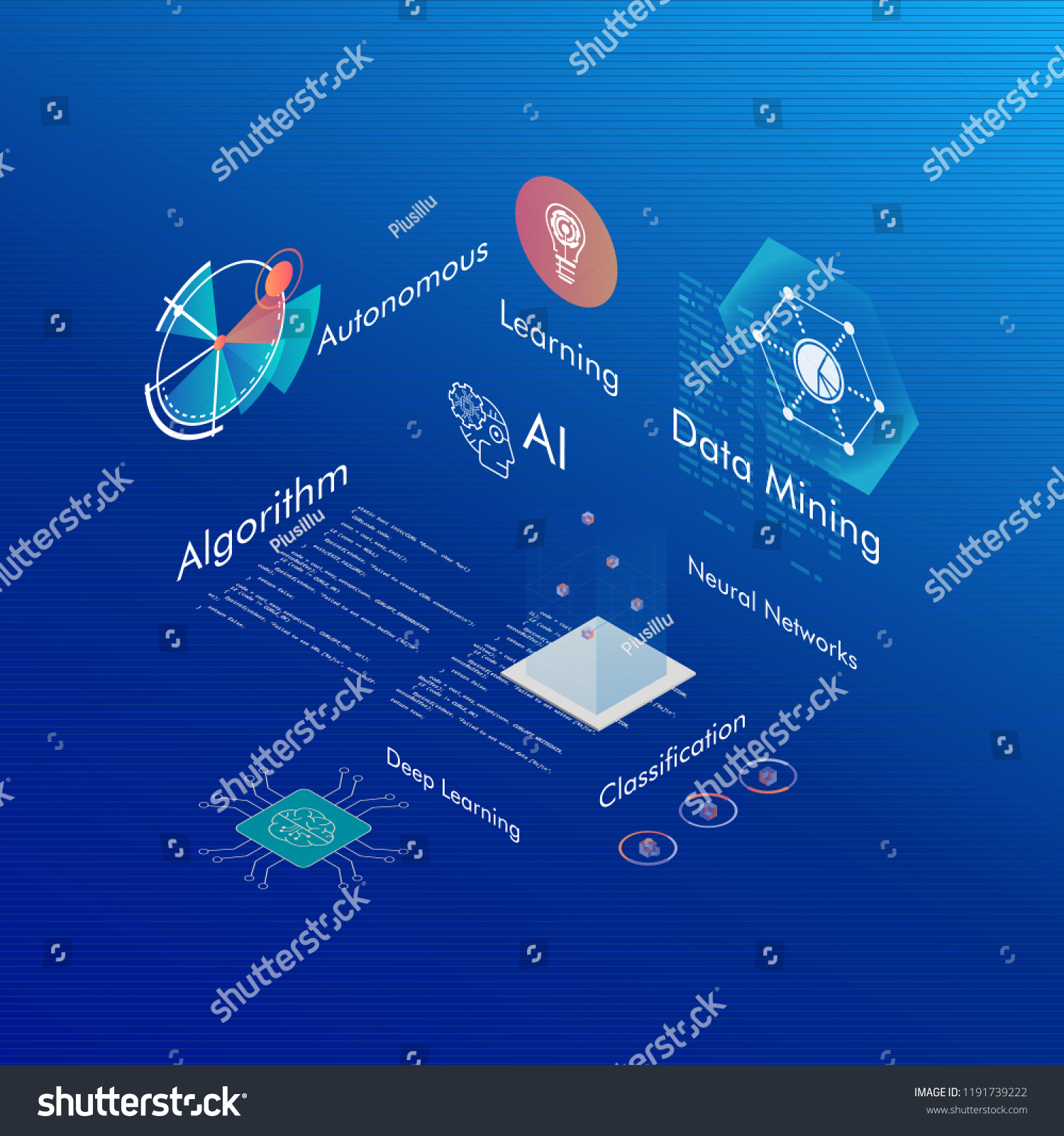 Machine Learning Ai Data Mining Algorithm: เวกเตอร์สต็อก (ปลอดค่า ... Machine Learning Ai Data Mining Algorithm: เวกเตอร์สต็อก (ปลอดค่า ...