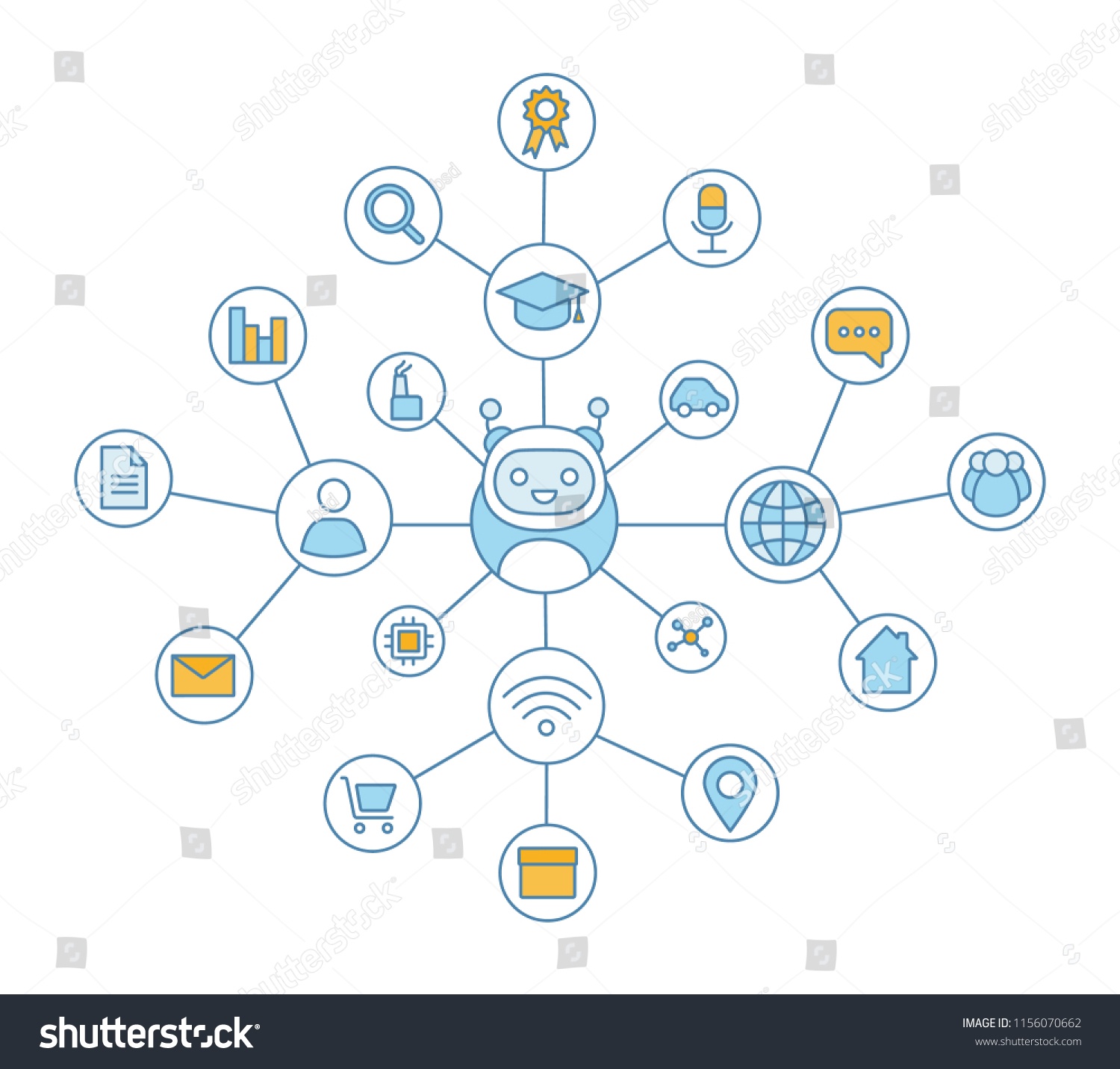 Machine Learning Mind Map Color Icons: เวกเตอร์สต็อก (ปลอดค่าลิขสิทธิ์ ... Machine Learning Mind Map Color Icons: เวกเตอร์สต็อก (ปลอดค่าลิขสิทธิ์ ...