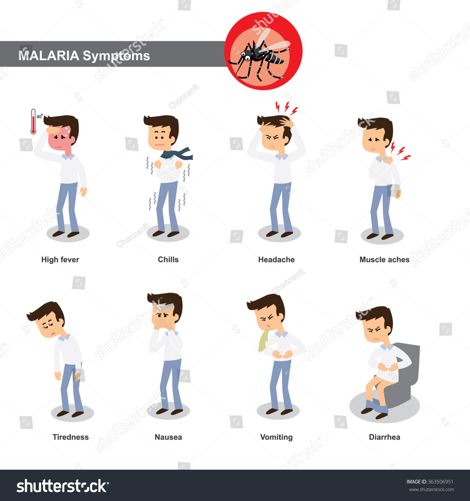 Malaria Symptoms Stock Vector (Royalty Free) 363506951