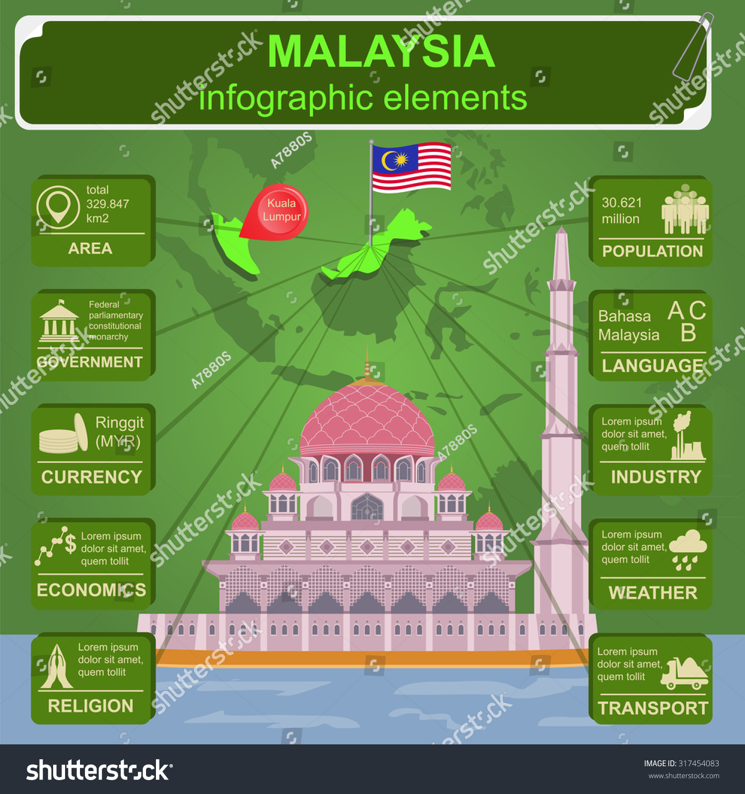 Malaysia Infographics Statistical Data Sights Vector Stock Vector ...