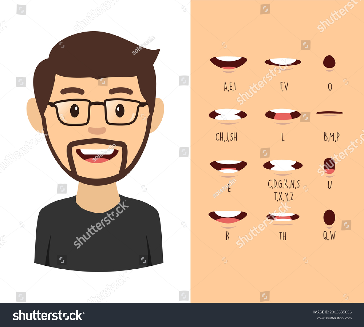 Male Mouth Animation Phoneme Mouth Chart: vetor stock (livre de ... Male Mouth Animation Phoneme Mouth Chart: vetor stock (livre de ...