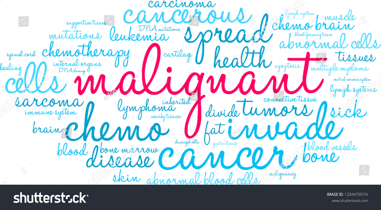Malignant Word Cloud On White Background Stock Vector (Royalty Free ...