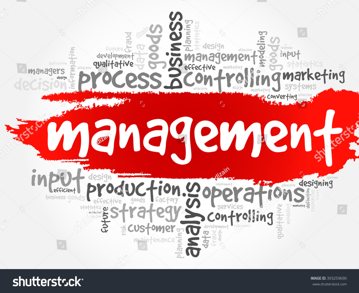 Management Word Cloud Business Concept Background Stock Vector (Royalty ...