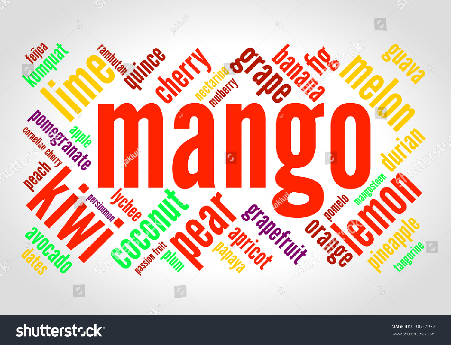 Mango Word Cloud Brightly Colored Font: vector de stock (libre de ...