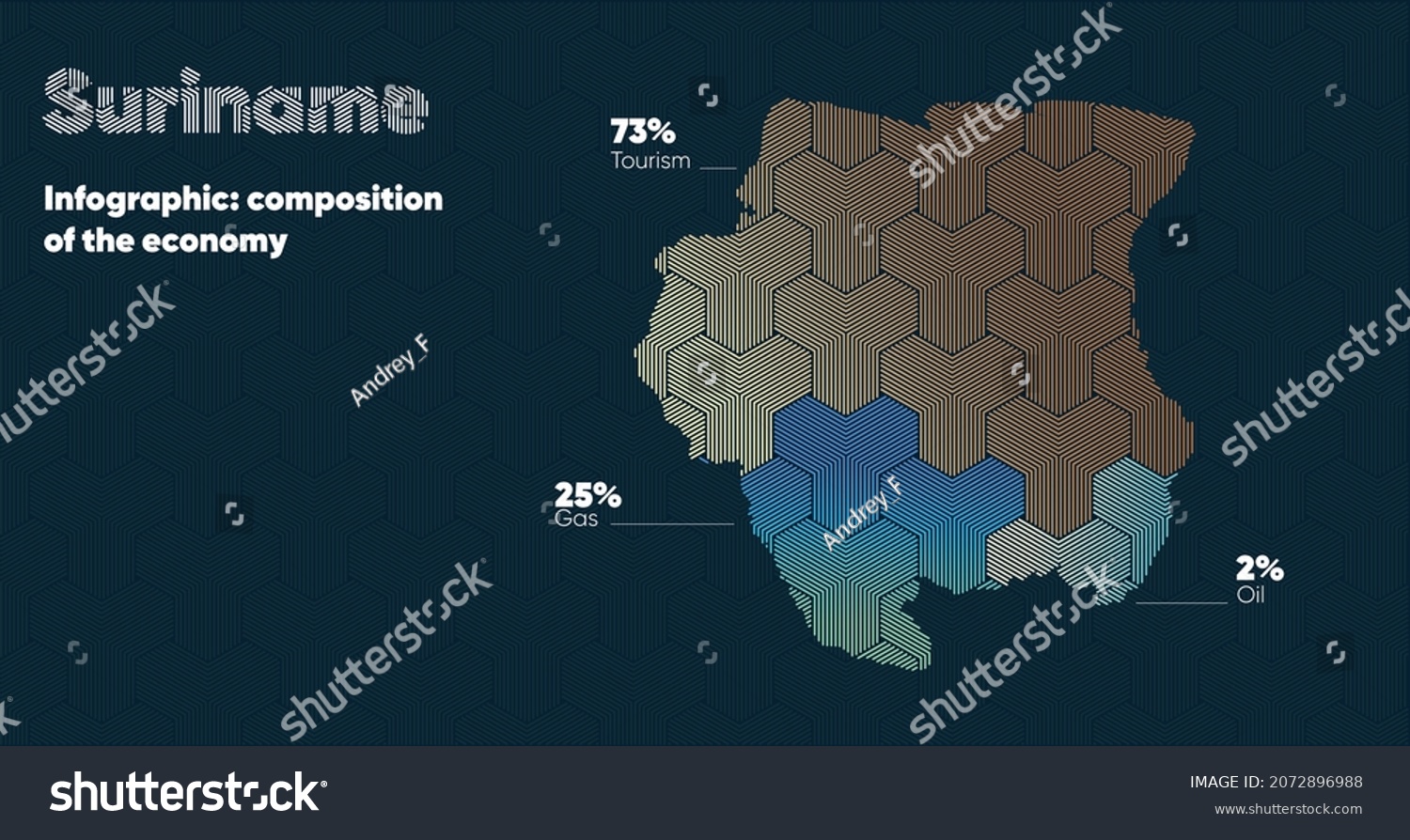 Map Stylized Oriental Overlapping Pattern Transform 库存矢量图（免版税 ...