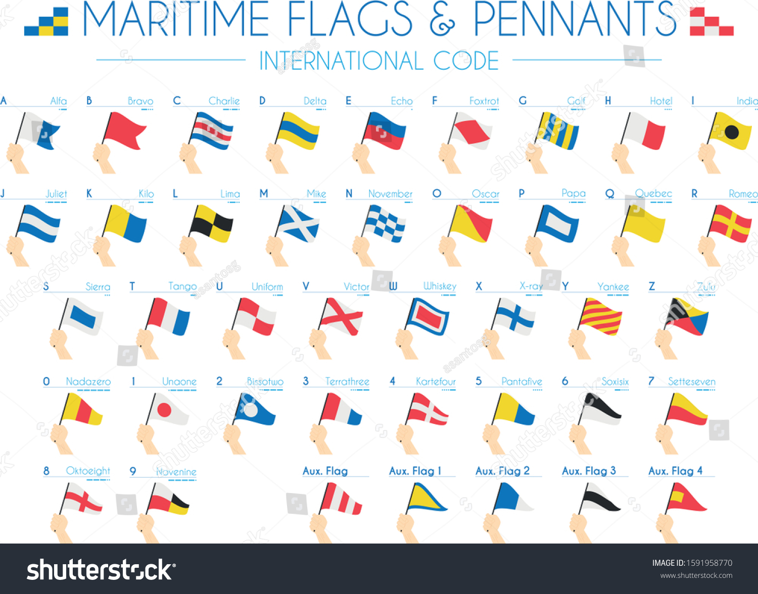Maritime Flags Pennants International Code Vector Stock Vector (Royalty ...
