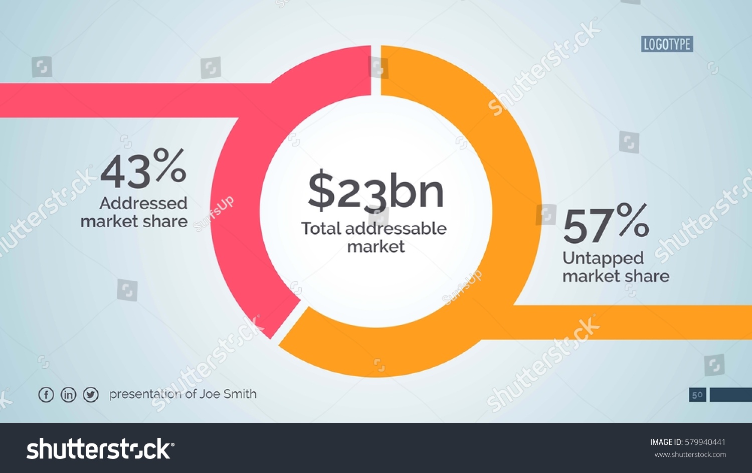 Market Analysis Slide Stock Vector (Royalty Free) 579940441