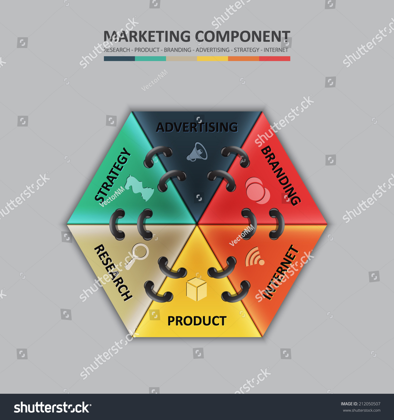 Marketing Component Diagram Stock Vector (Royalty Free) 212050507 ...