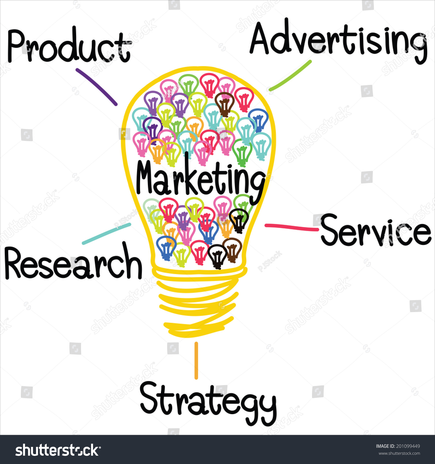 Marketing Idea Stock Vector (Royalty Free) 201099449 | Shutterstock