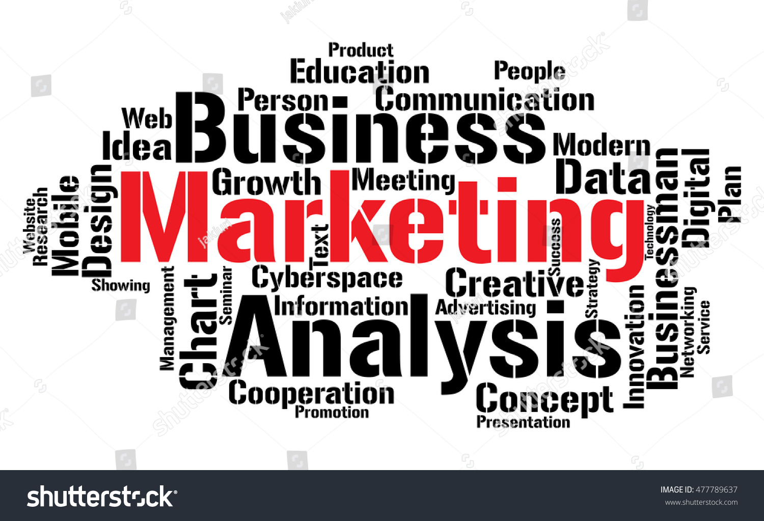 Marketing Word Cloud Vector Stock Vector (Royalty Free) 477789637
