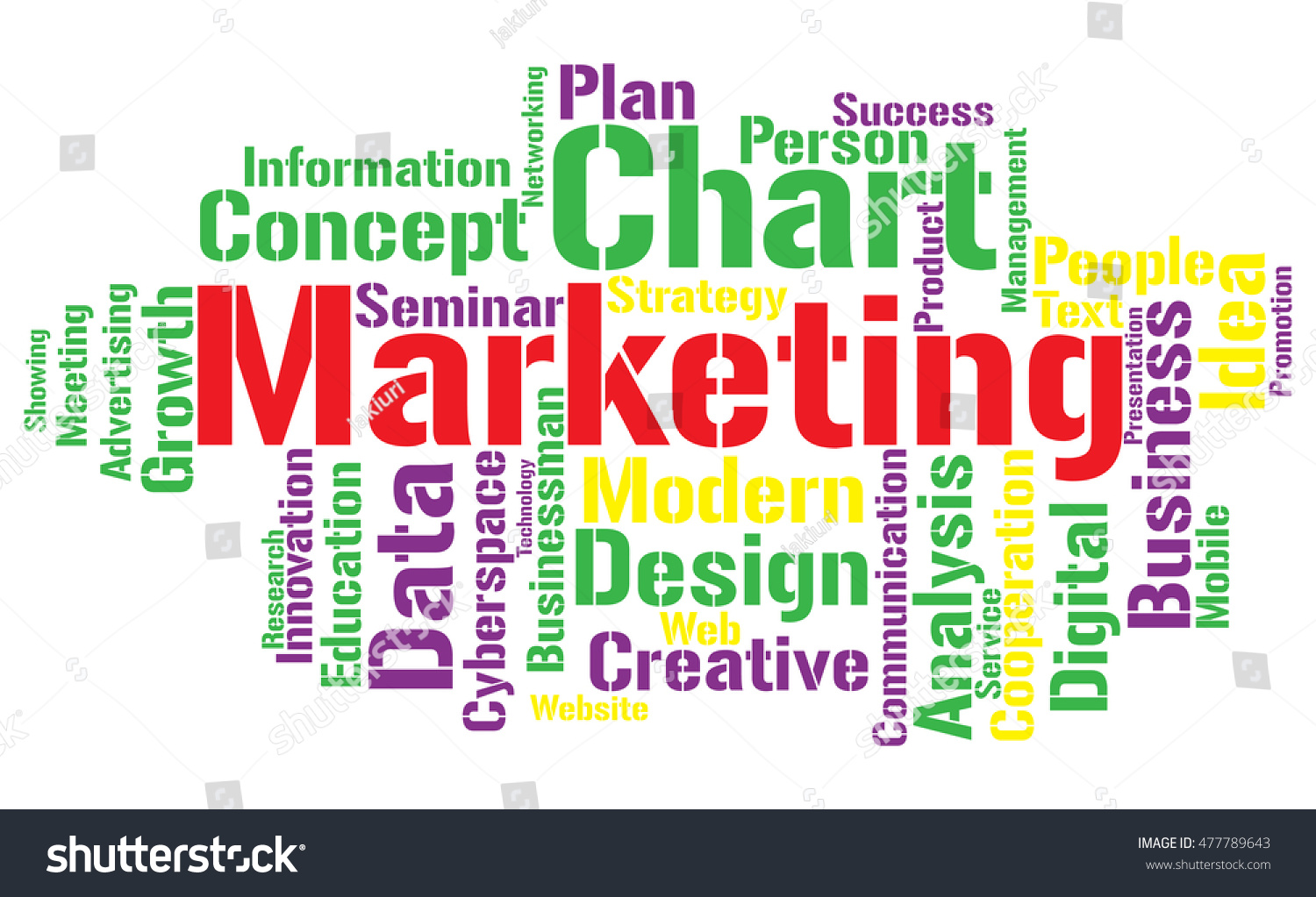 Marketing Word Cloud Vector Stock Vector (Royalty Free) 477789643 ...