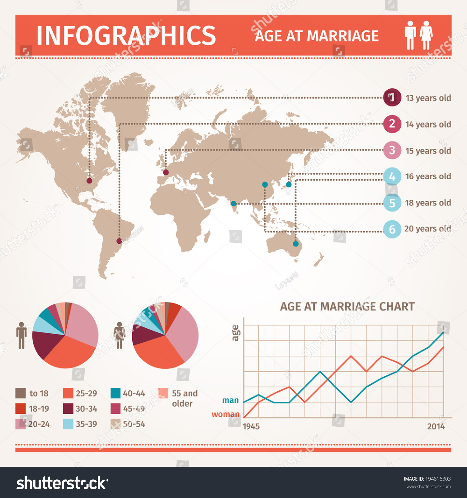 Marriage Graph Vector Stock Vector (Royalty Free) 194816303 | Shutterstock
