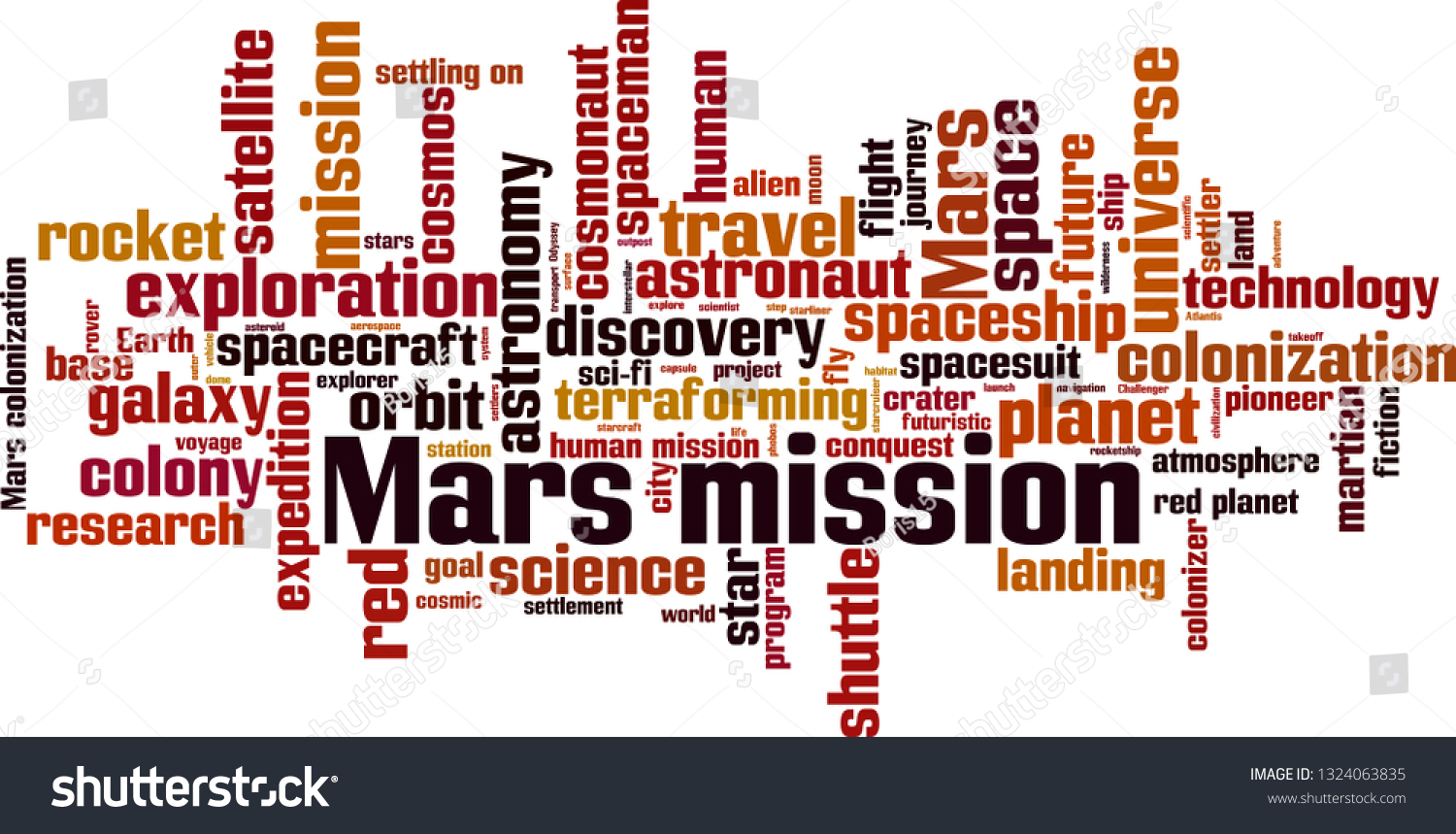 Mars Mission Word Cloud Concept Vector Stock Vector (Royalty Free ...