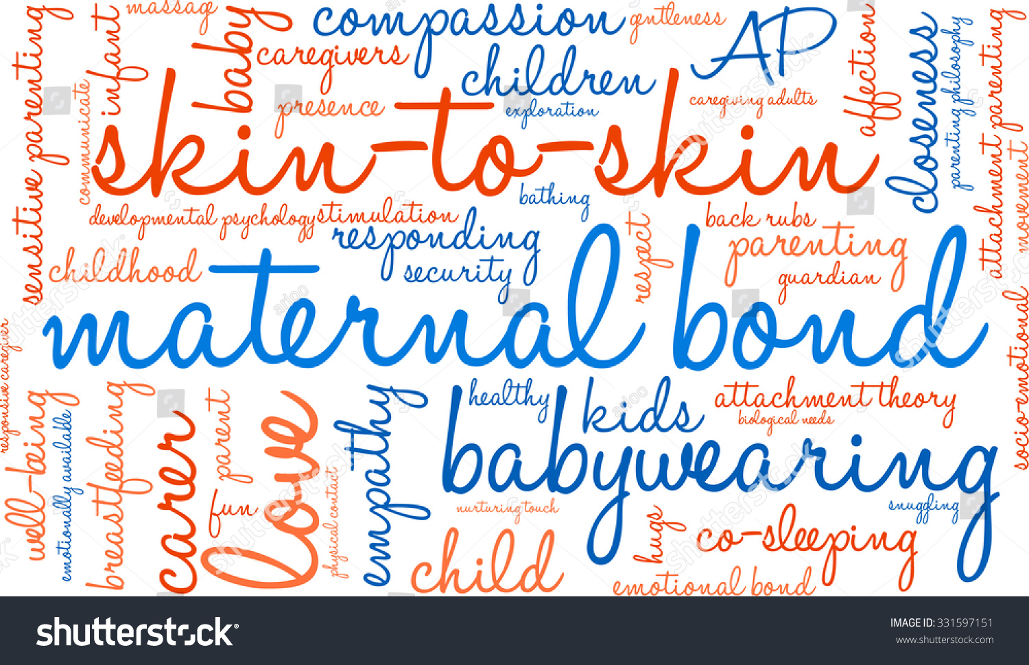 Maternal Bond Word Cloud On White Stock Vector (Royalty Free) 331597151 ...