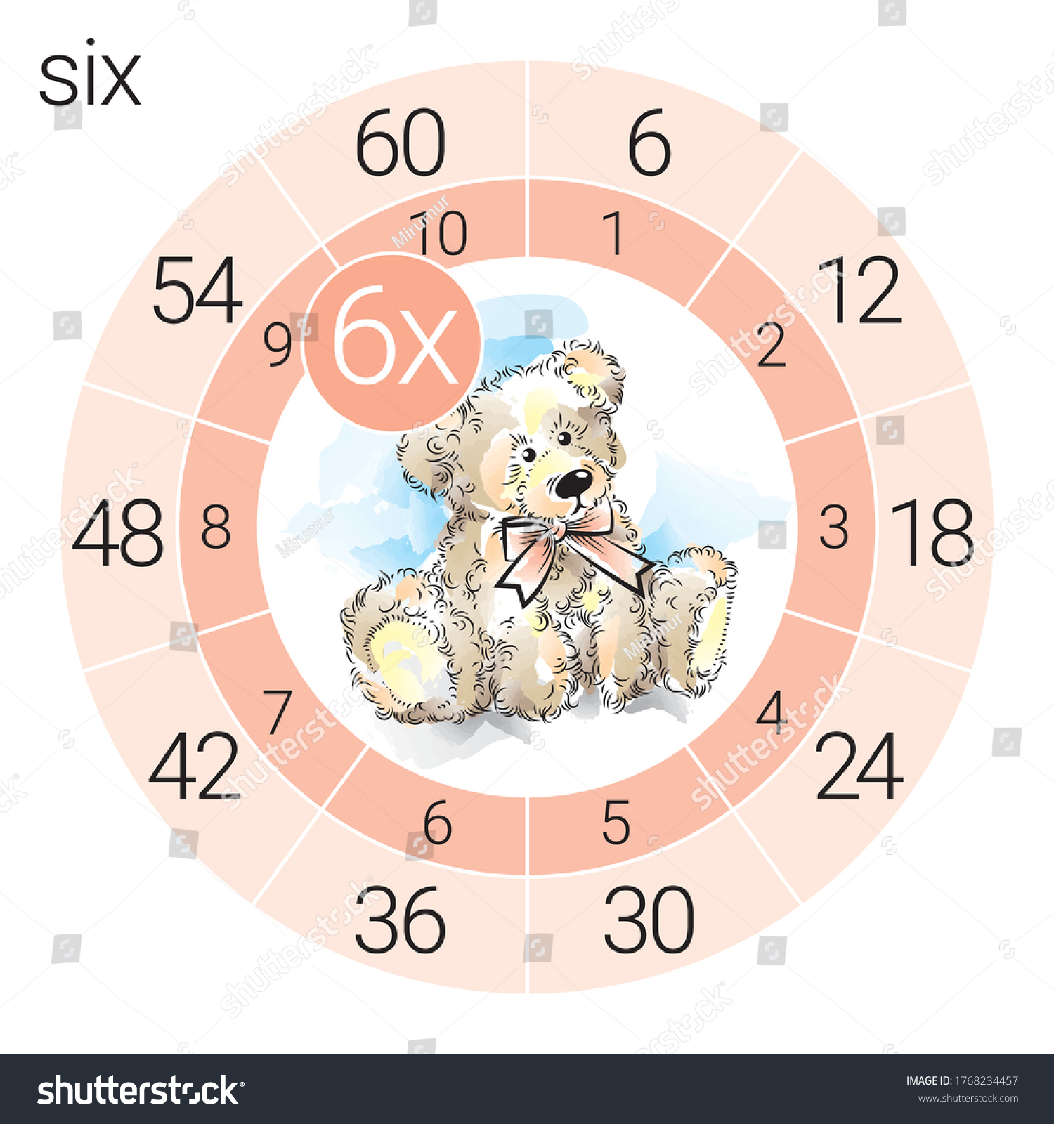 Math Multiplication Circle Teddy Bear Vector Stock Vector (Royalty Free ...