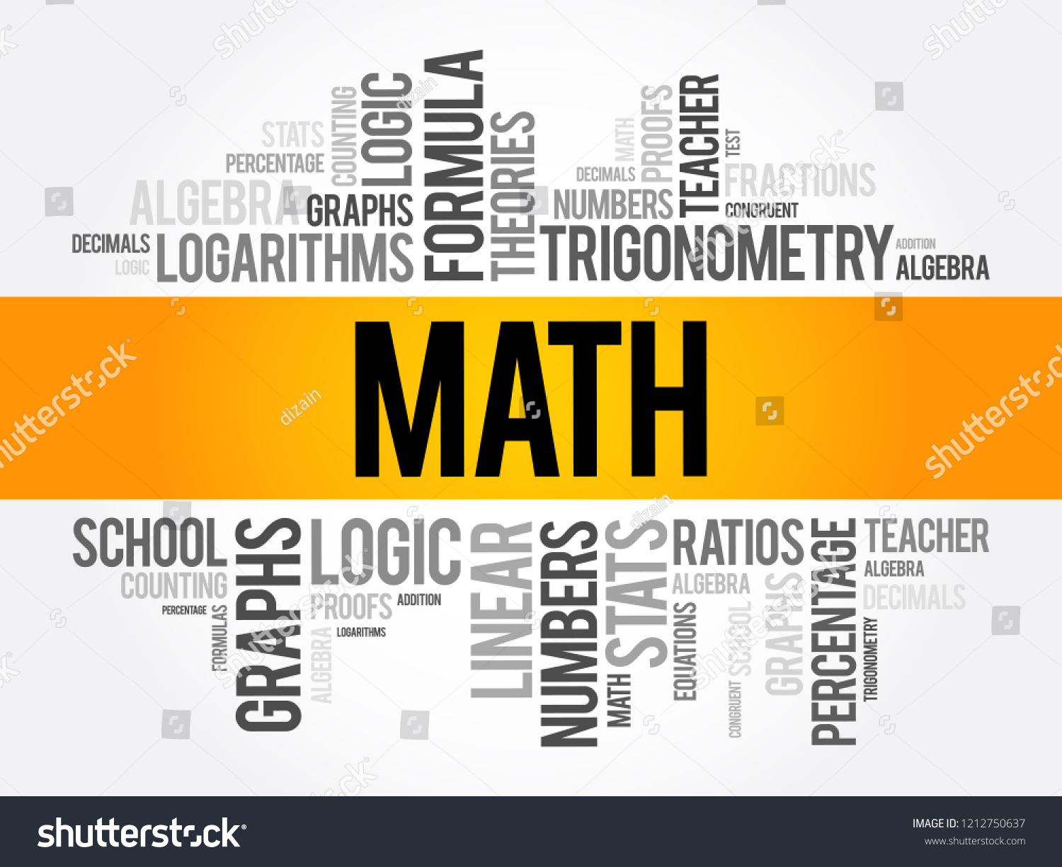Math Word Cloud Collage Education Concept Stock Vector (Royalty Free ...
