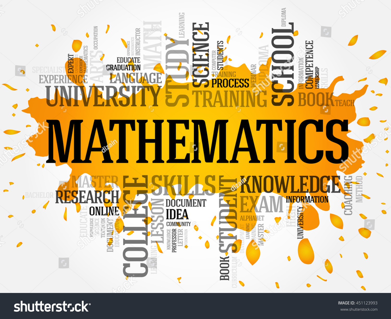 Mathematics Word Cloud Collage Education Concept Stock Vector 451123993 ...