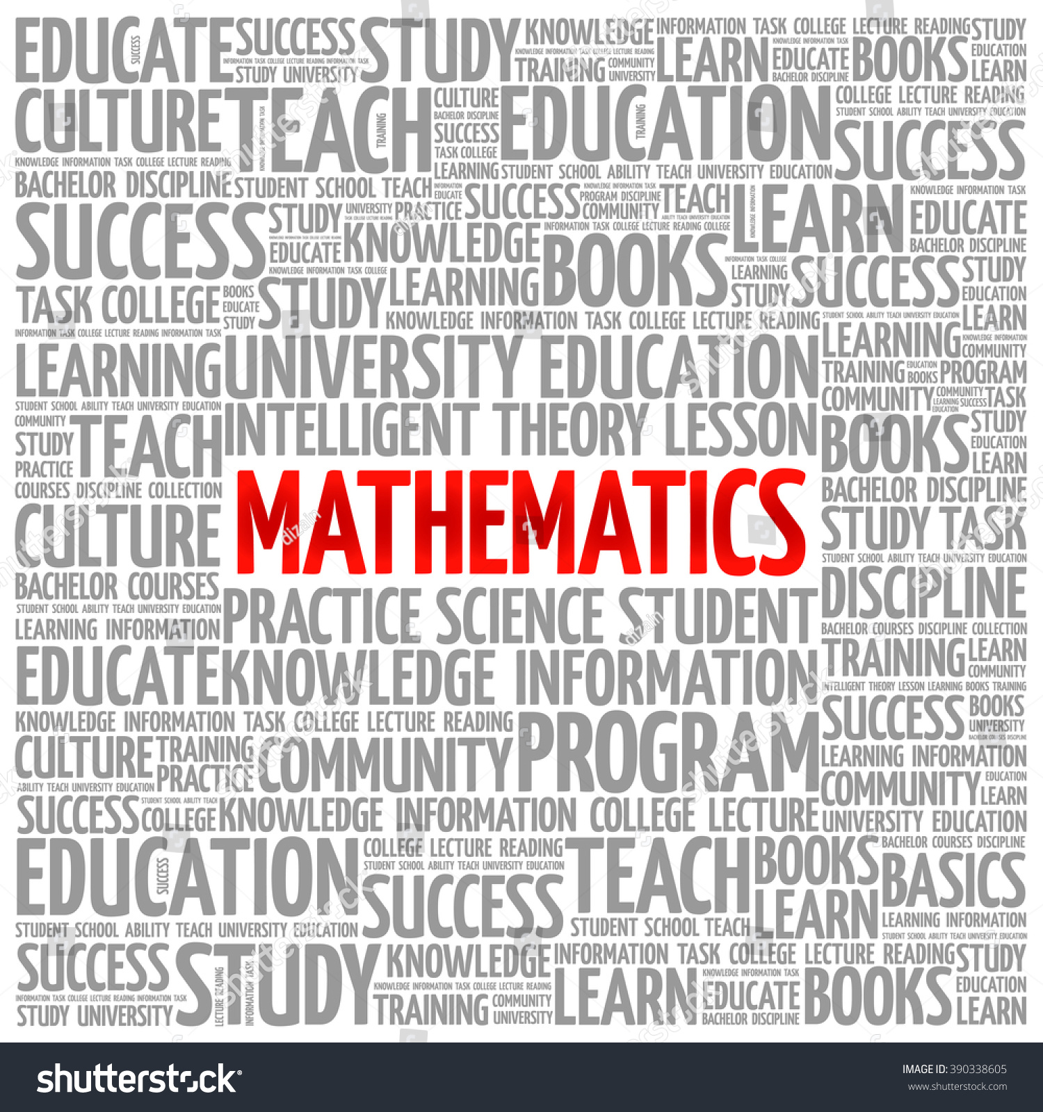 Mathematics Word Cloud Education Concept Background: vector de stock ...