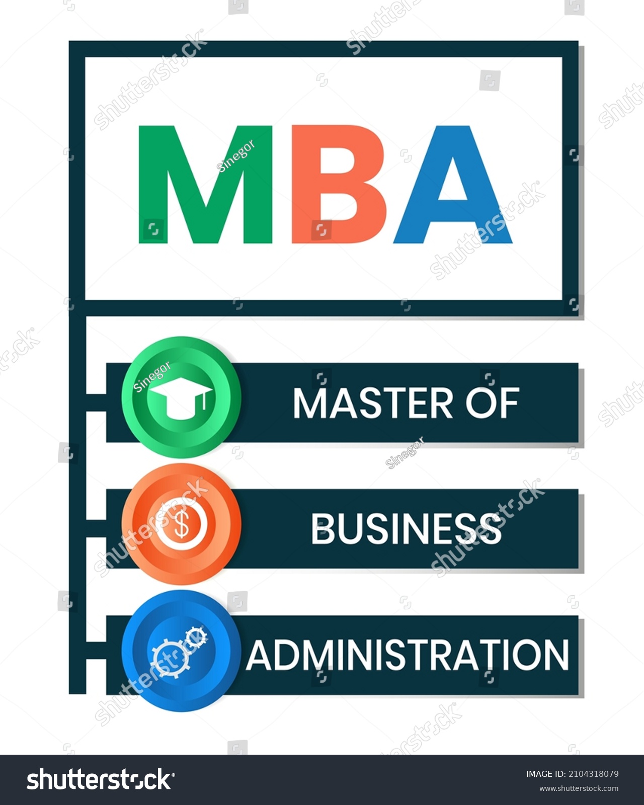 Mba Master Business Administration Acronym Business Stock Vector ... Mba Master Business Administration Acronym Business Stock Vector ...