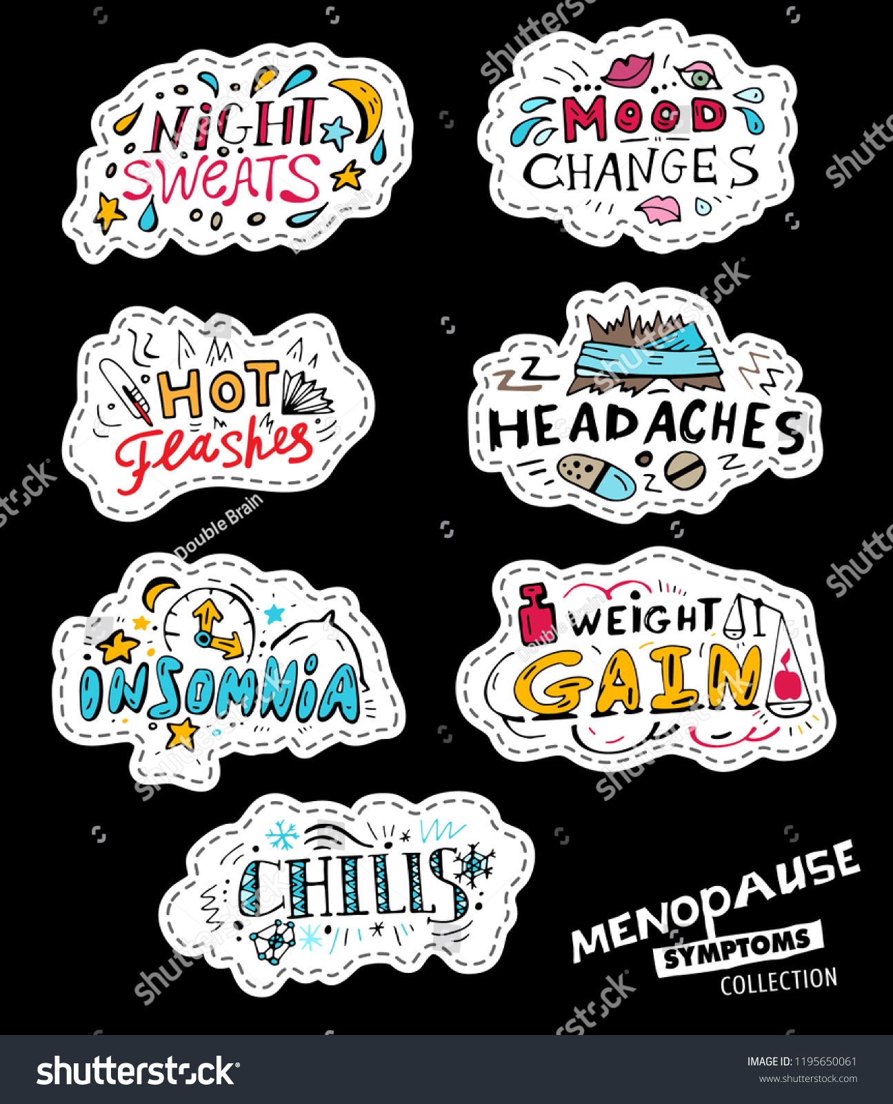 Menopause Symptoms Physical Changes Lettering Editable Stock Vector ...