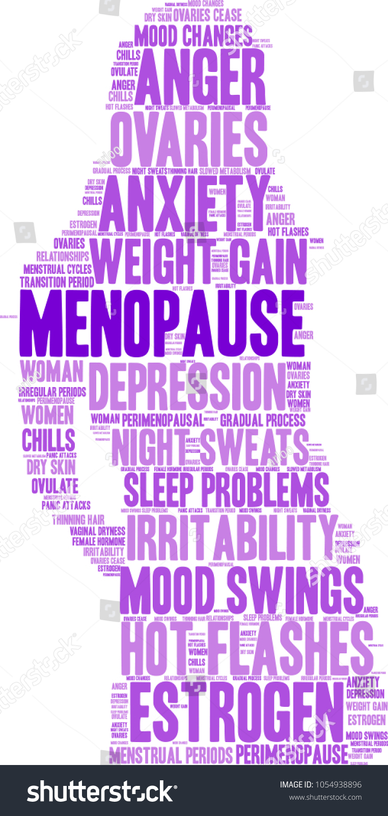 Menopause Word Cloud On White Background Stock Vector (Royalty Free ...