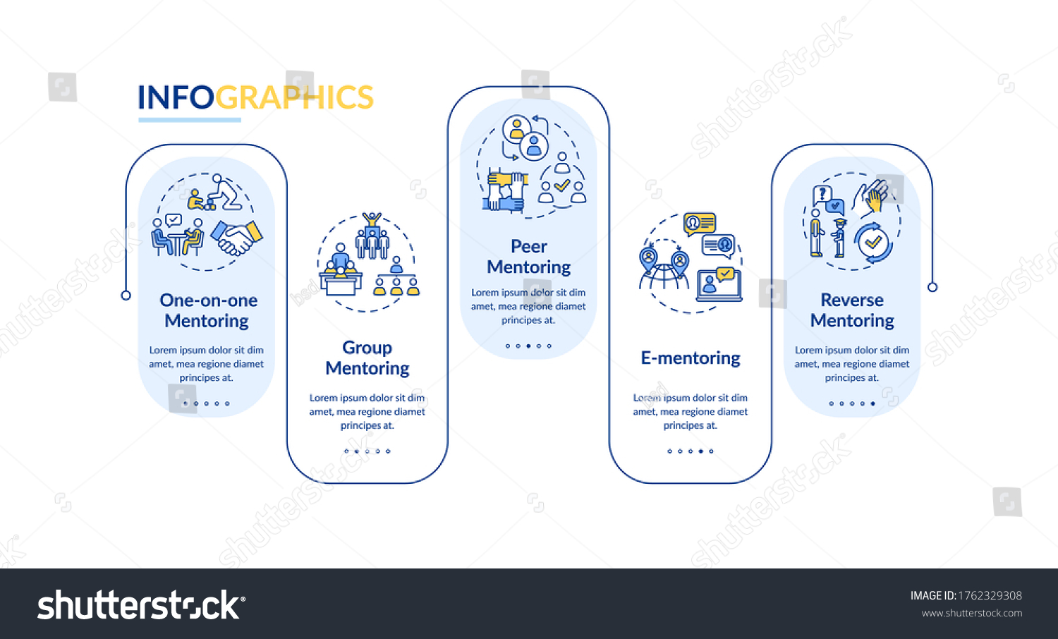 28,050 Leadership outline illustration concept Images, Stock Photos ...