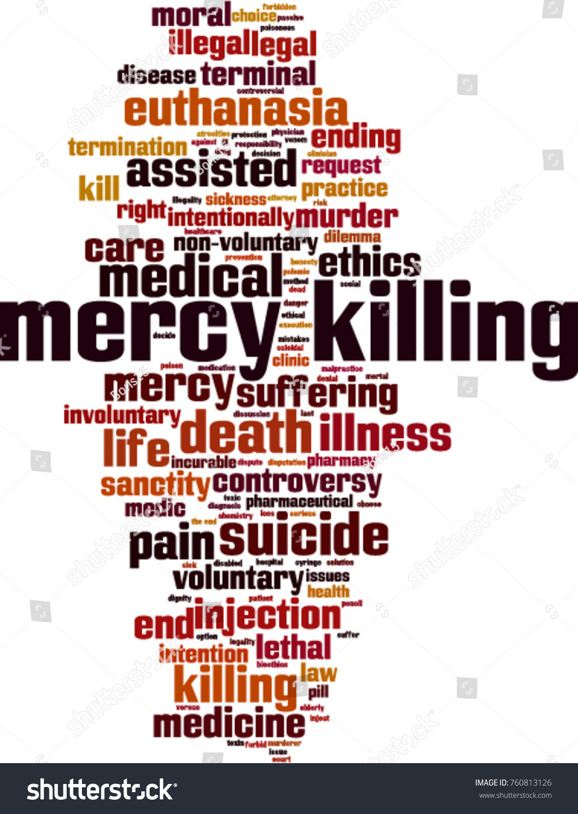 Mercy Killing Word Cloud Concept Vector Stock Vector (Royalty Free ...
