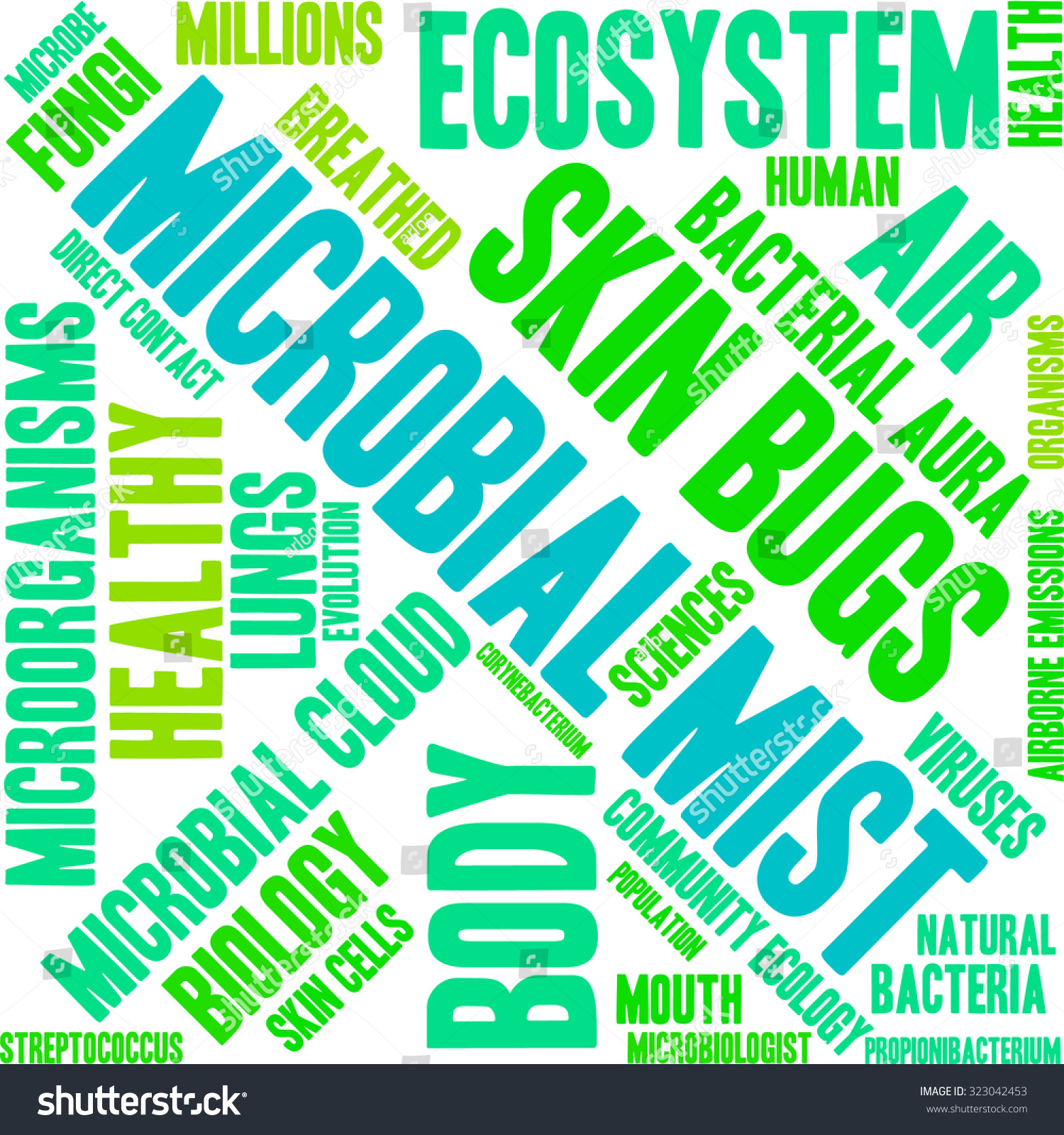 Microbial Mist Word Cloud On White Stock Vector (Royalty Free ...