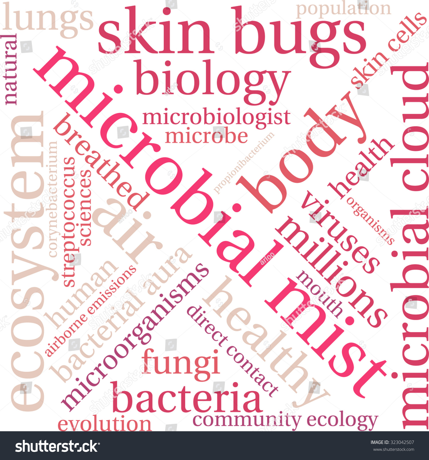 Microbial Mist Word Cloud On White Stock Vector (Royalty Free ...