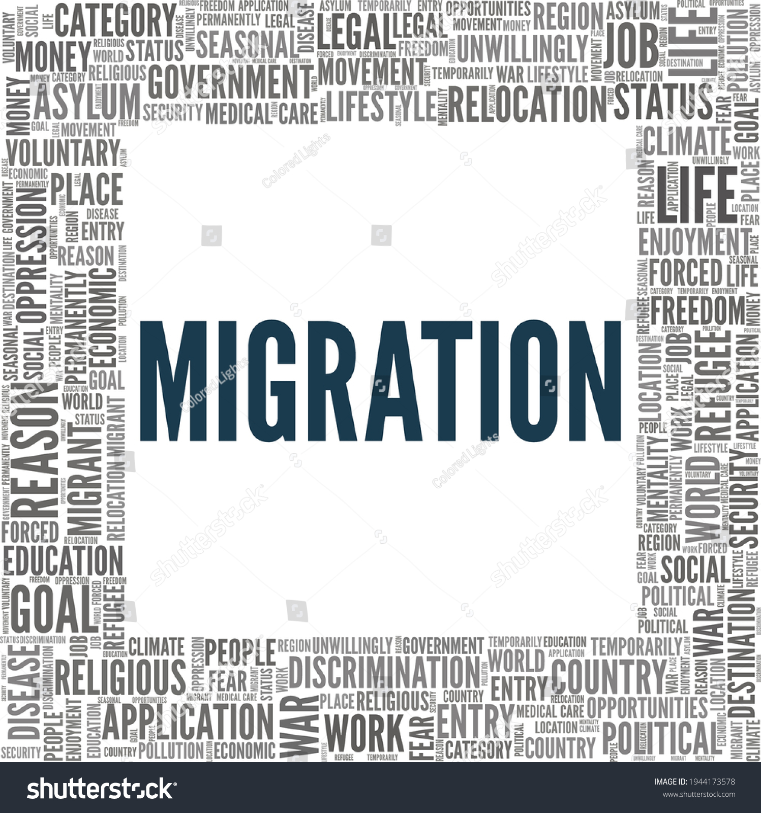 Migration Vector Illustration Word Cloud Isolated Stock Vector (Royalty ...