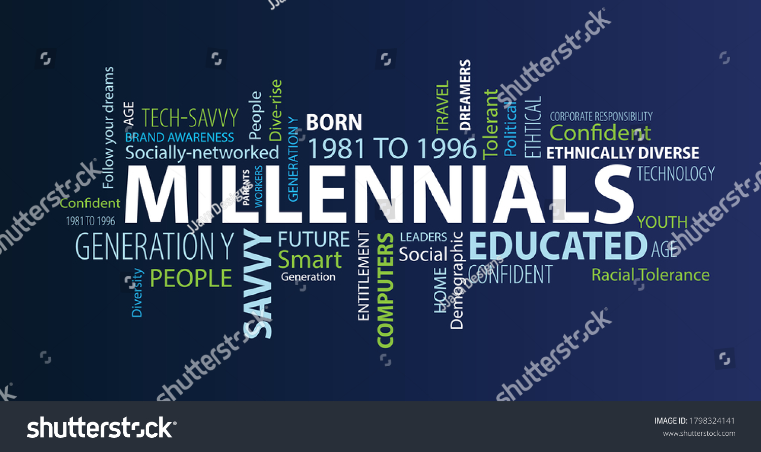 Millennials Word Cloud On Blue Background Stock Vector (Royalty Free ...