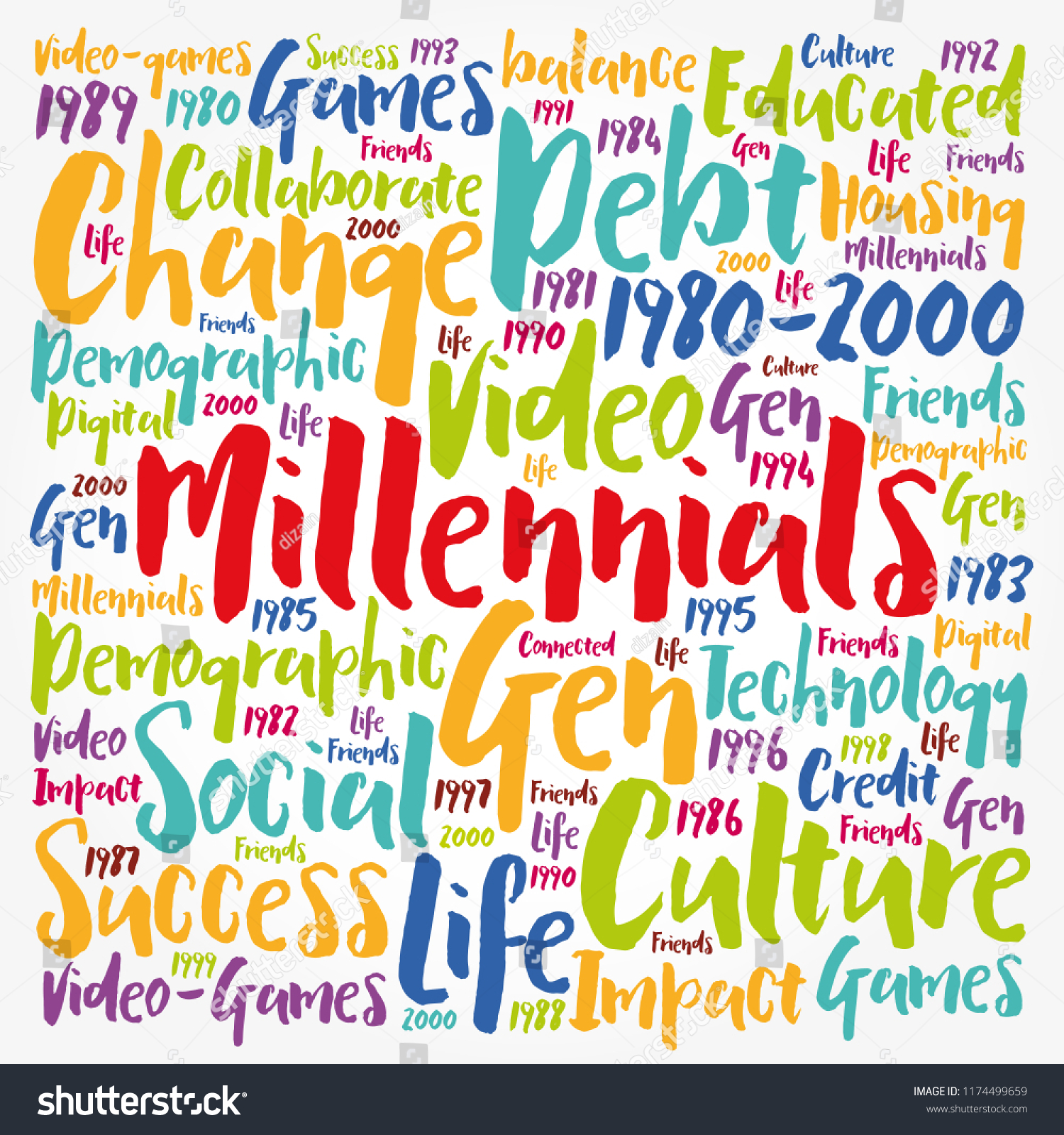 Millennials Word Cloud Social Concept Collage Stock Vector (Royalty ...