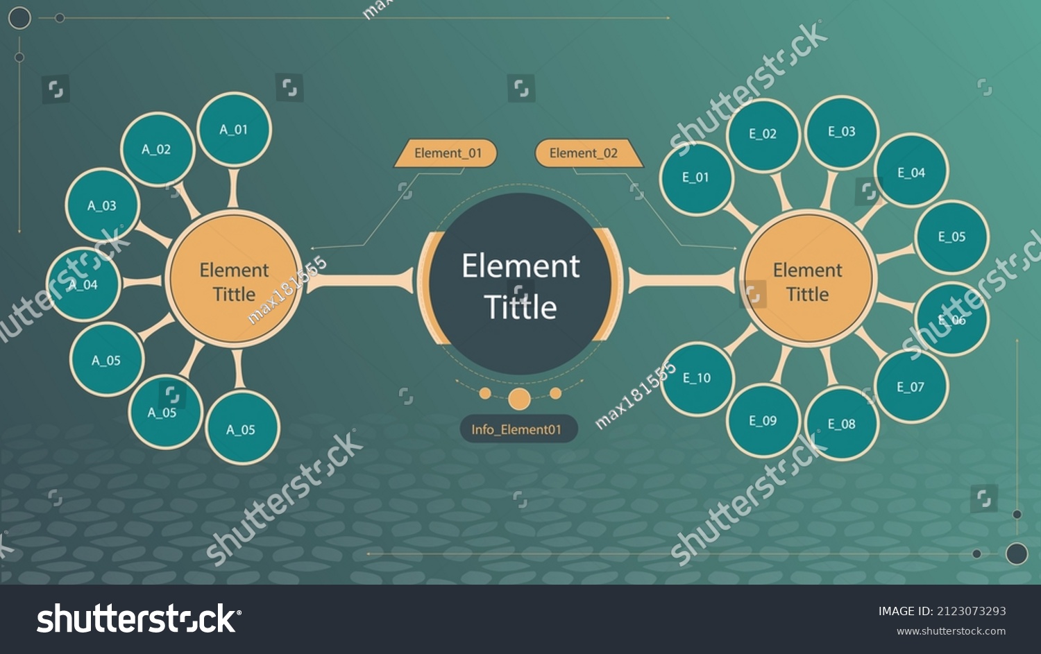 Mind Map Infographic 2 Branches Stock Vector (Royalty Free) 2123073293 ...