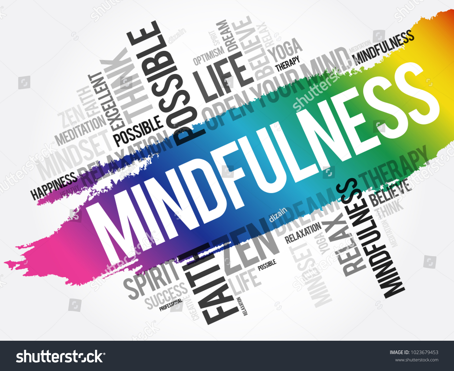 18,489 Mindful word cloud Images, Stock Photos & Vectors | Shutterstock
