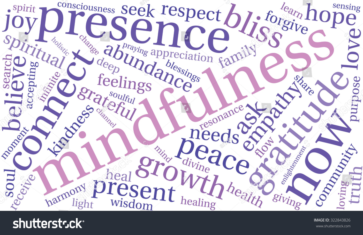 Mindfulness Word Cloud On White Background Stock Vector (Royalty Free ...